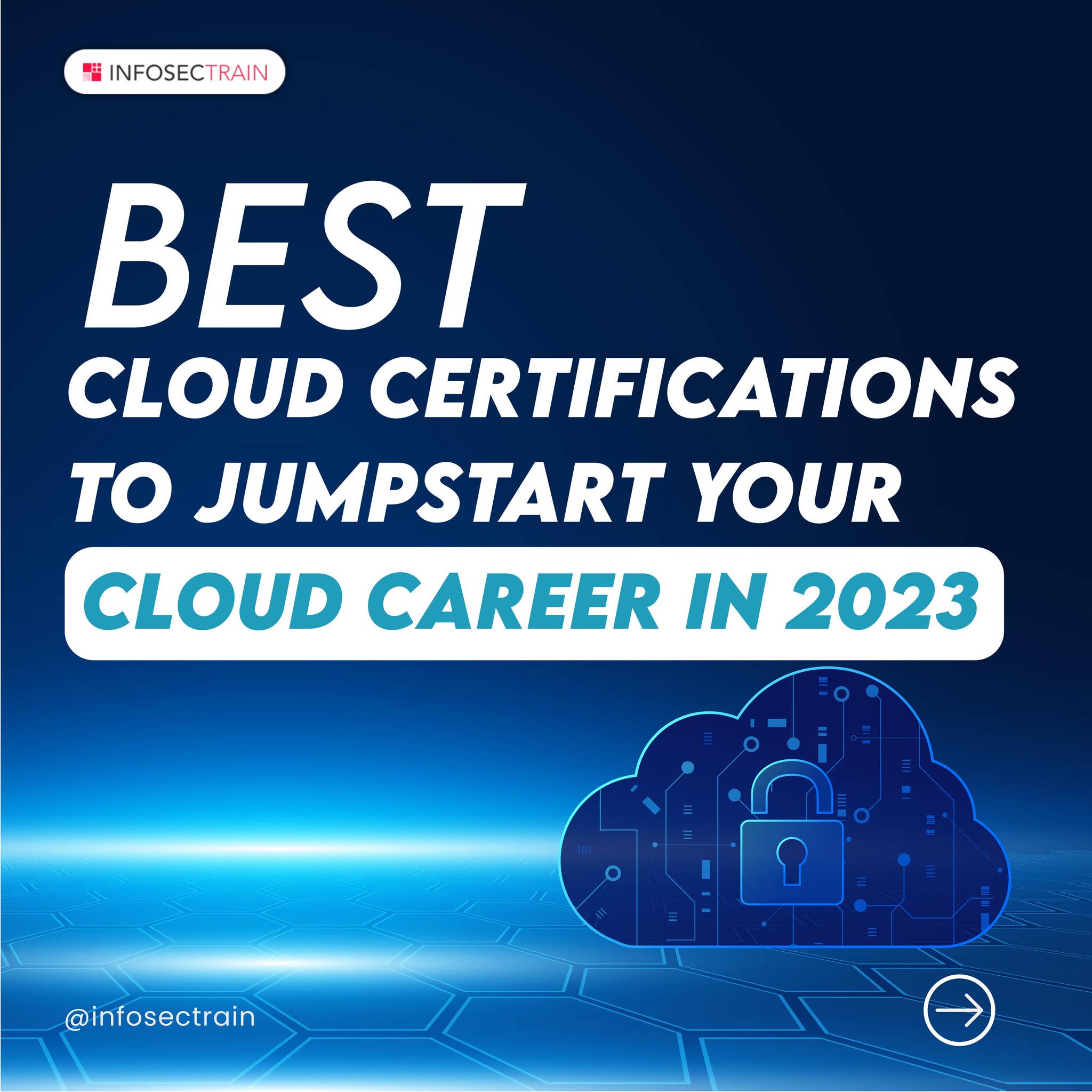 Best Cloud Certifications 2023 by Infosec_Train04 - Issuu