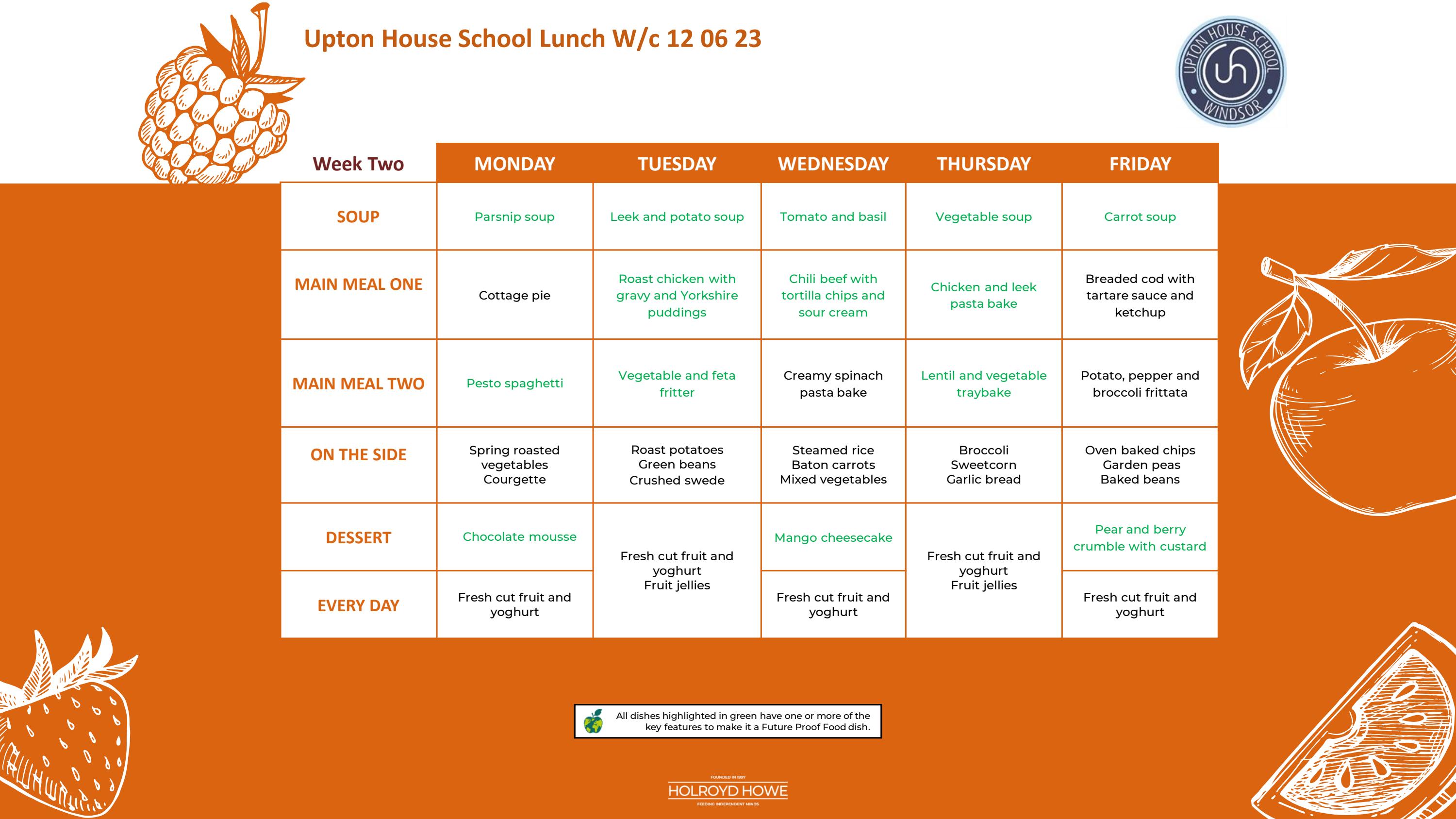 Lunch Menu - W/c 12 06 23 by Upton House School - Issuu