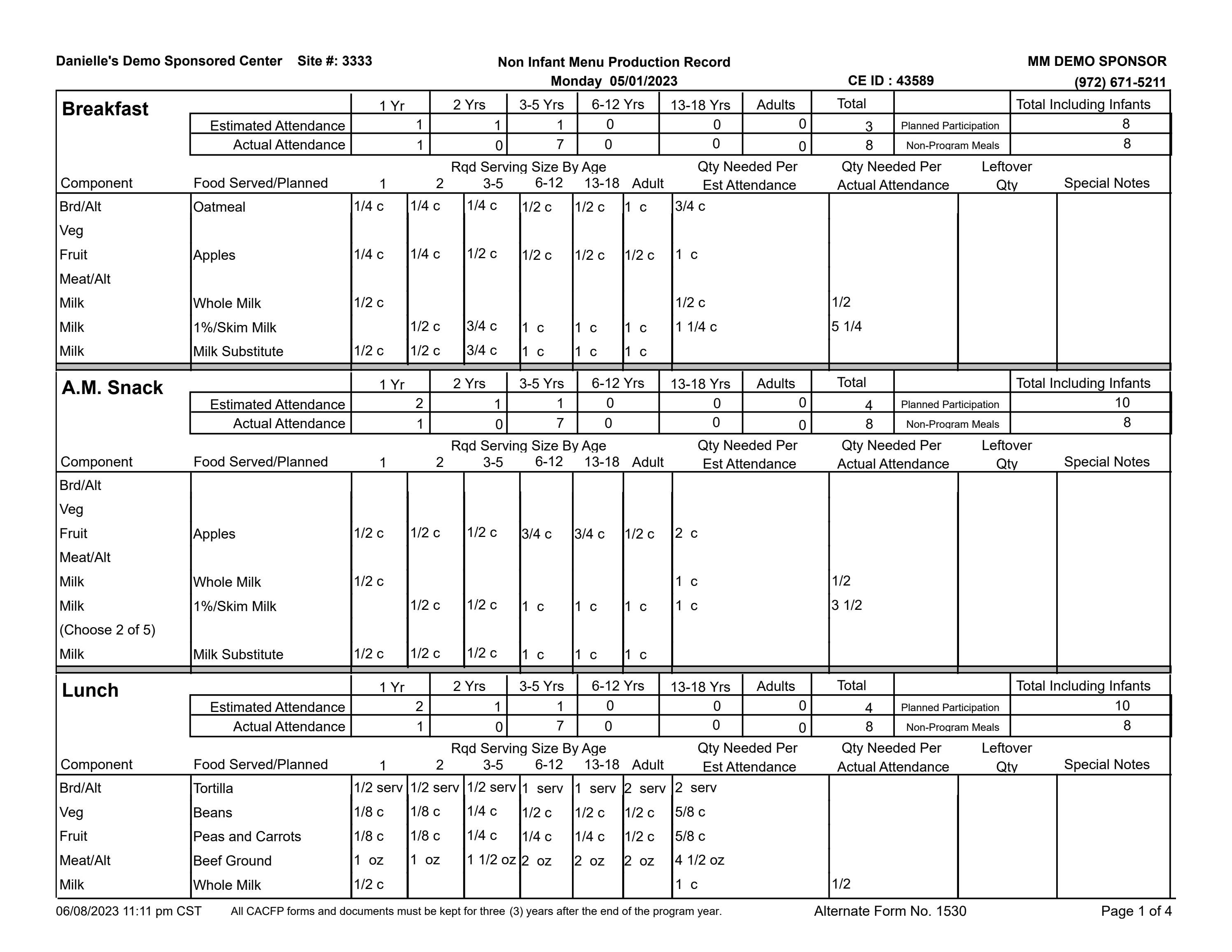 Report: Menu Production NMP by KidKare by Minute Menu - Issuu