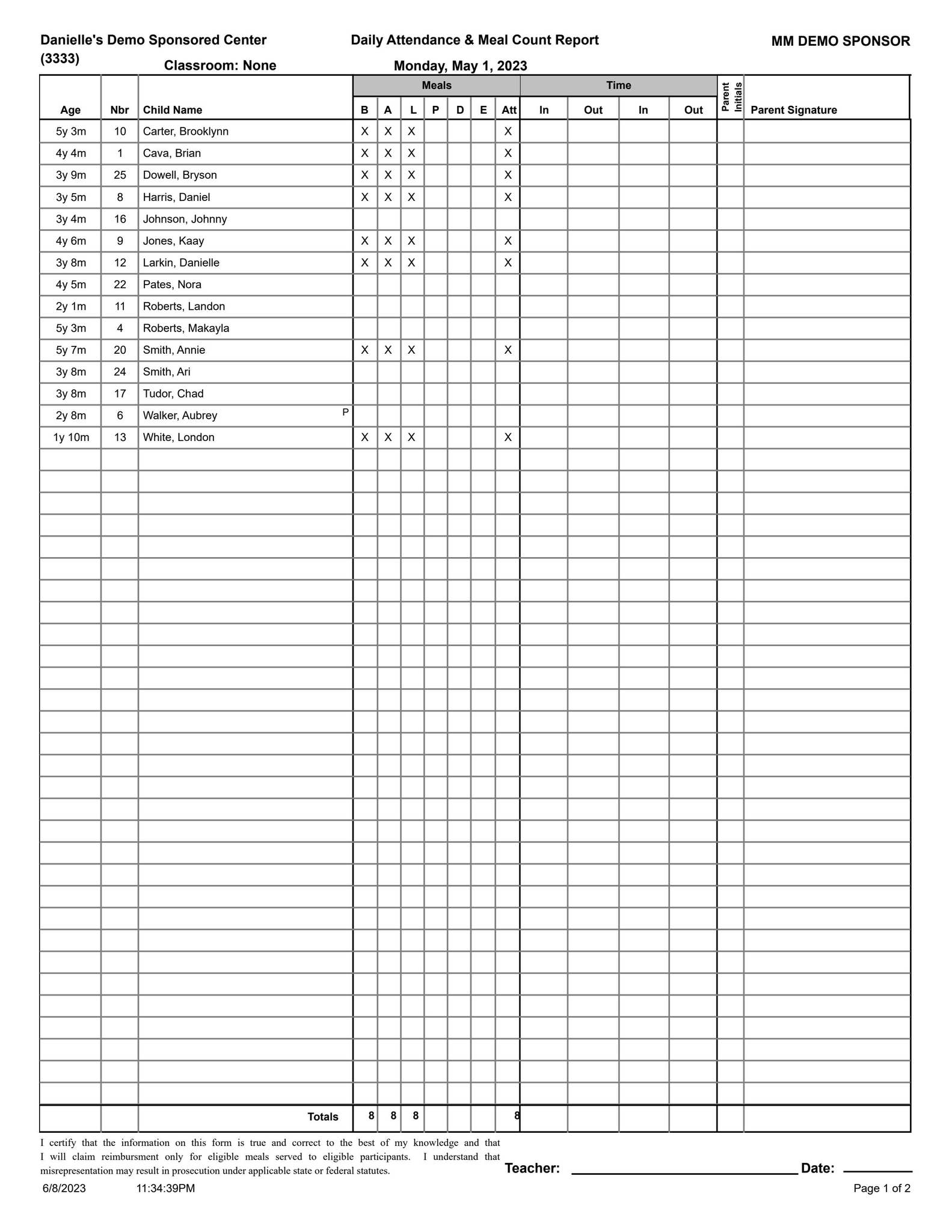 Report: Attendance Meal Count By Name by KidKare by Minute Menu - Issuu
