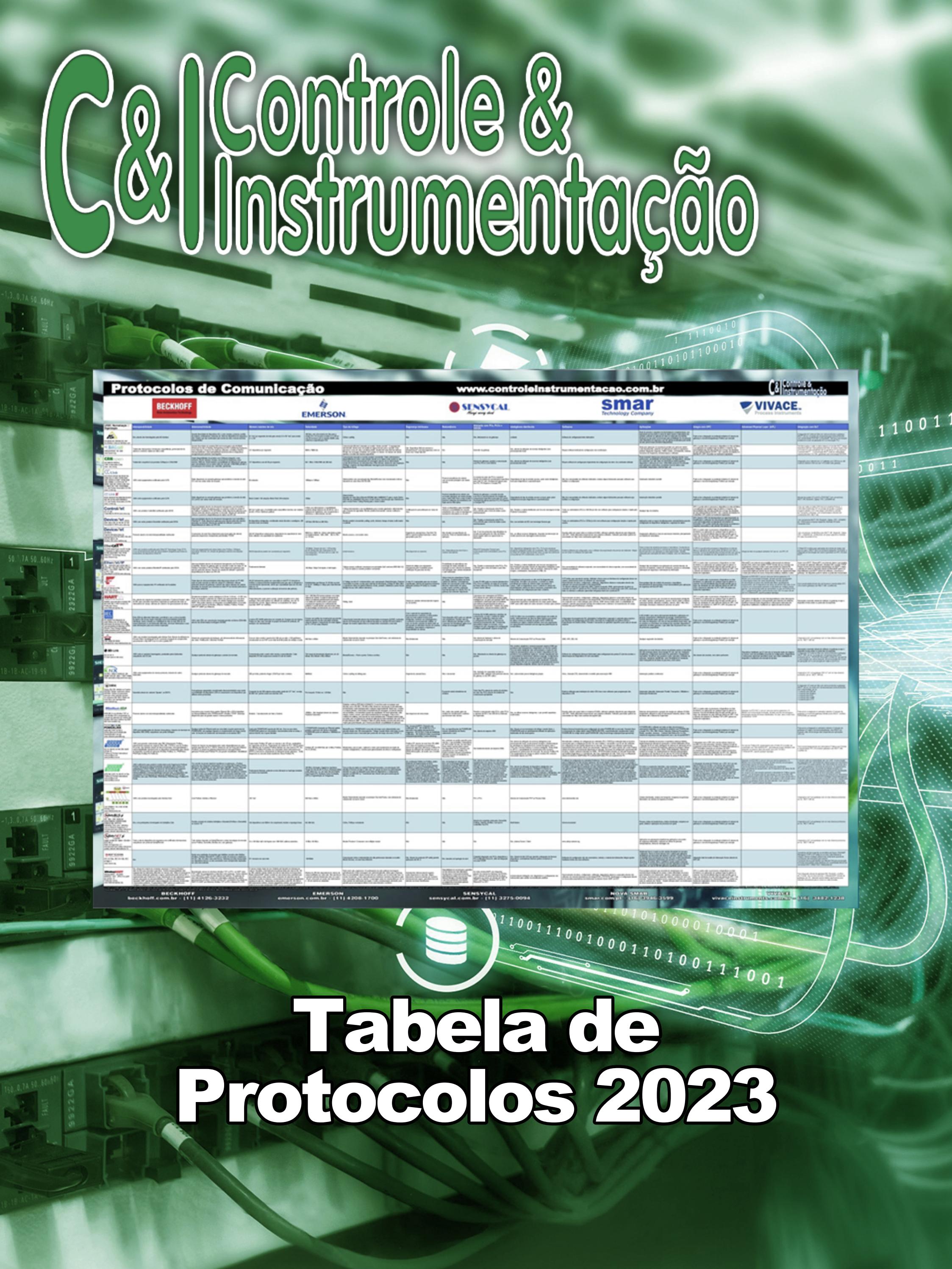 Tabela de Protocolos 2023 by Editora Valete - Issuu