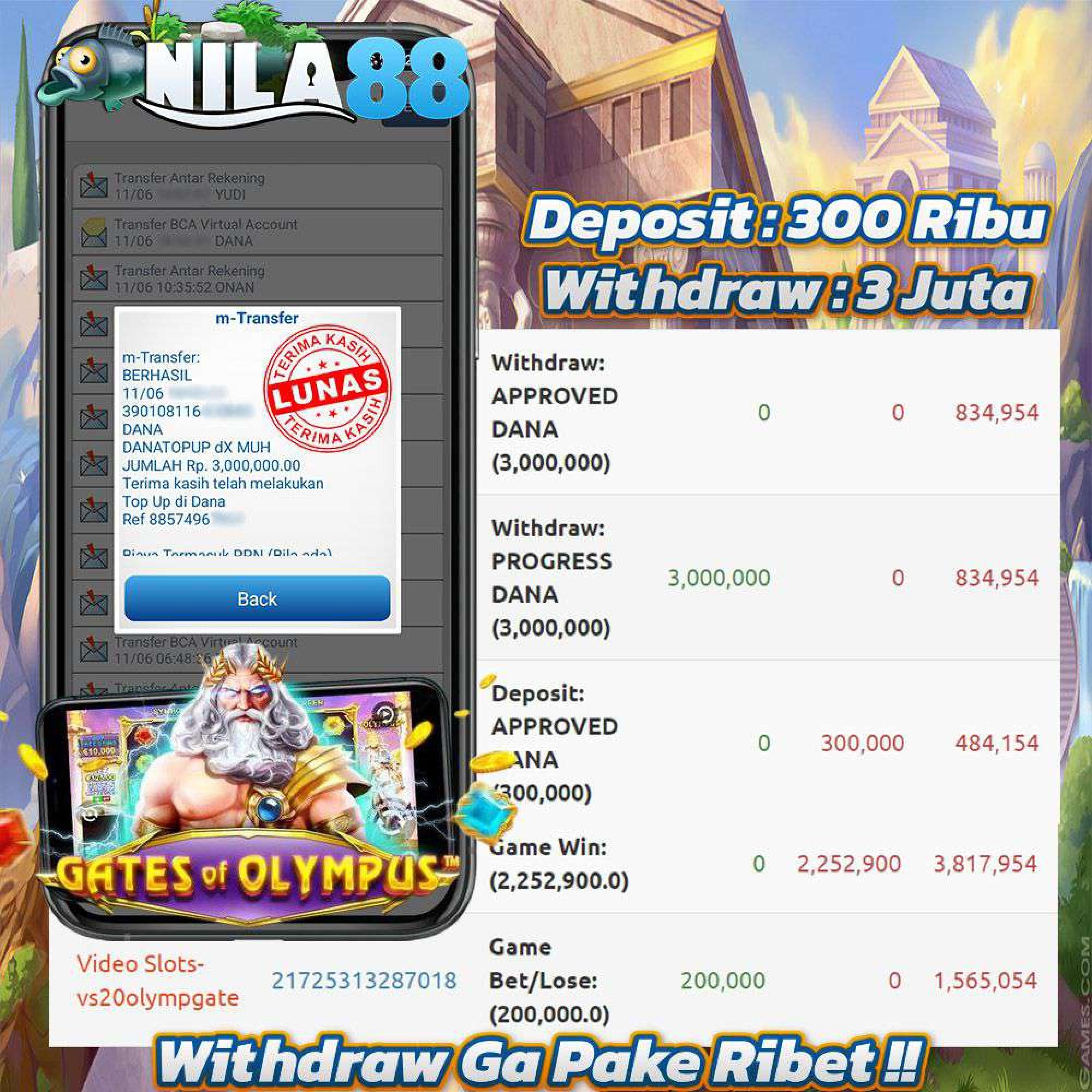 Nila88 : Situs Judi Slot Dan Live Casino Pay4d Teraman Dan Terpercaya ...