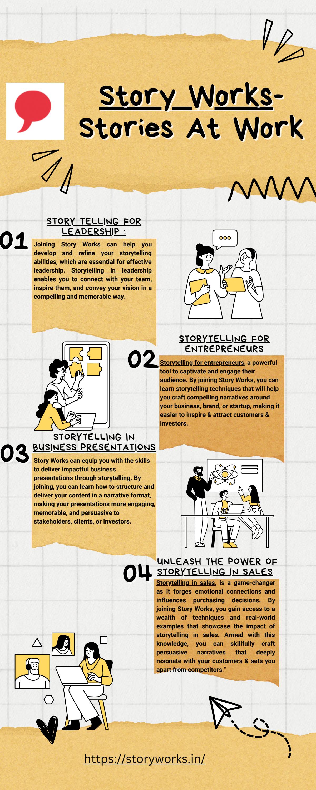 Story Works-Unleash the power of storytelling for Leadership ...