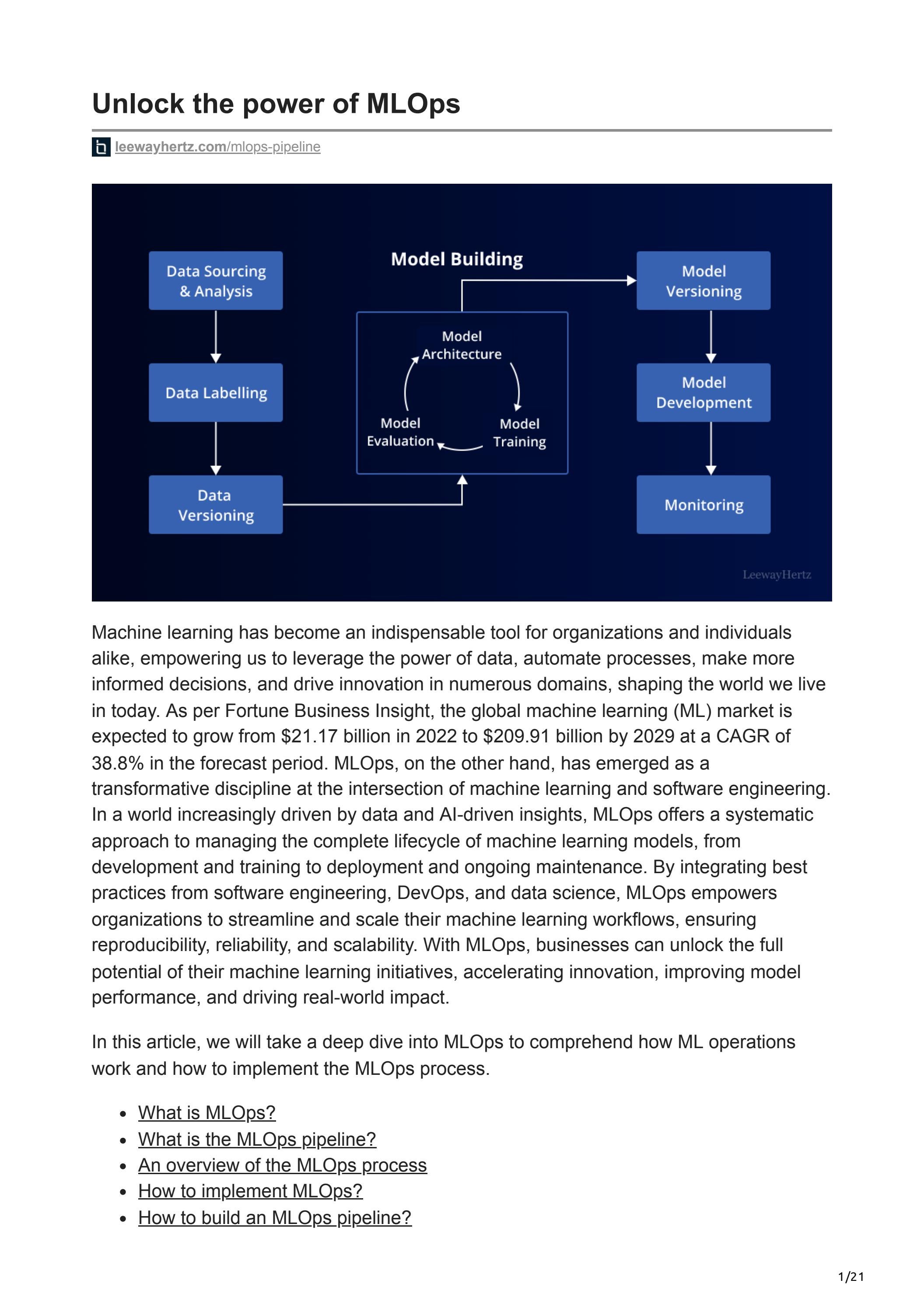UNLOCK THE POWER OF MLOPS: A COMPREHENSIVE GUIDE TO BUILDING A SCALABLE AND EFFICIENT ML ...