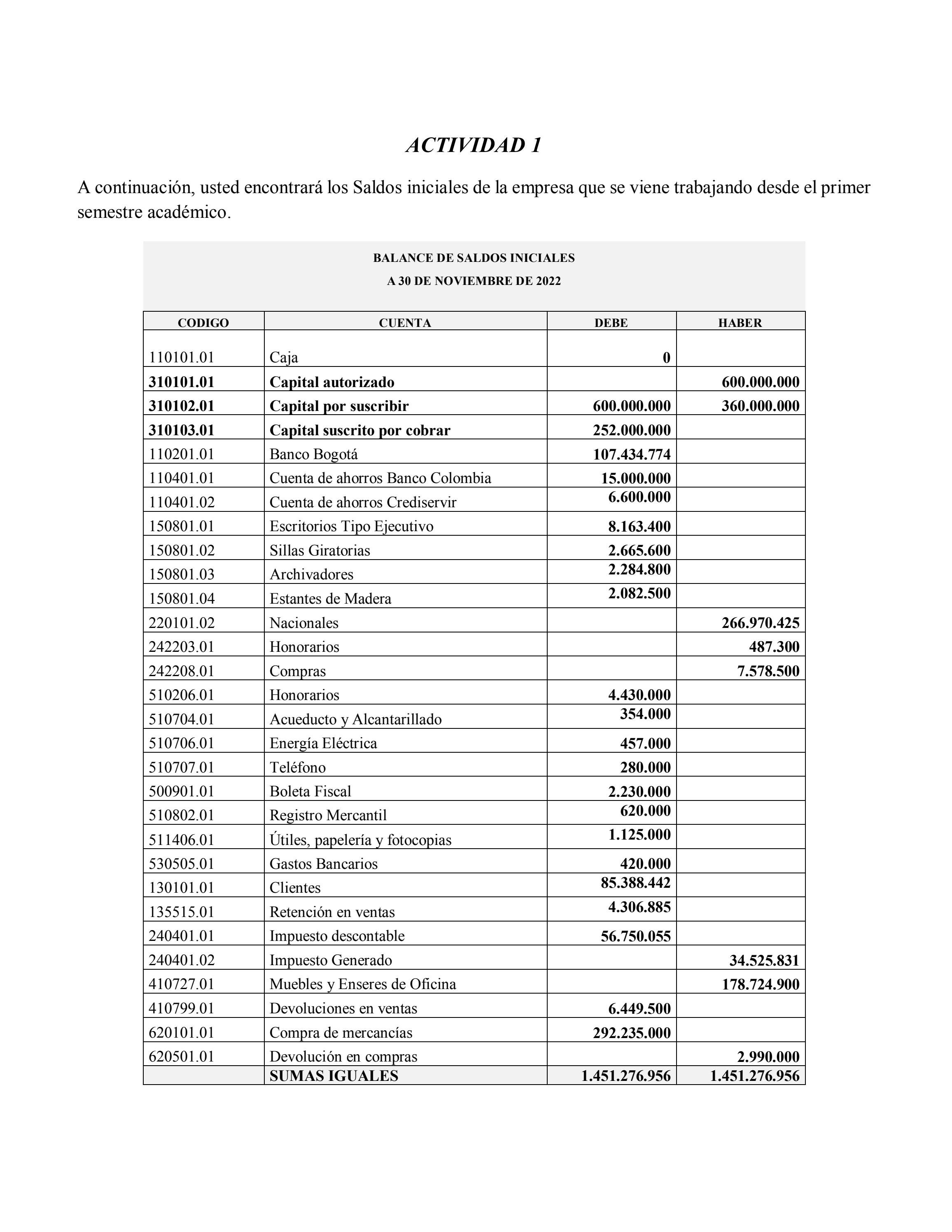 dossier contabilidad inversiones by carlosaenzl - Issuu