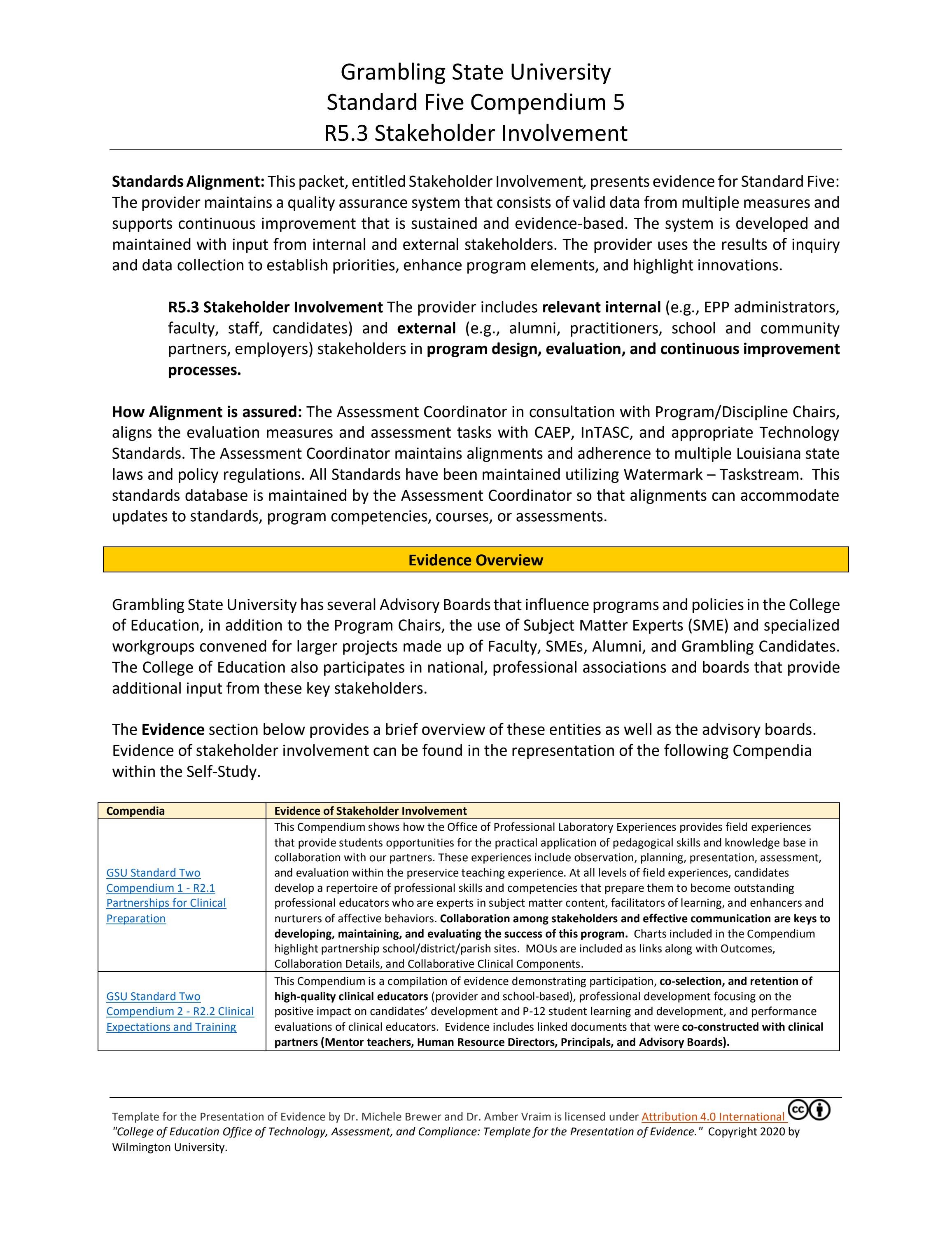 Standard Five Compendium 5 - R5.3 Stakeholder Involvement by Michele ...