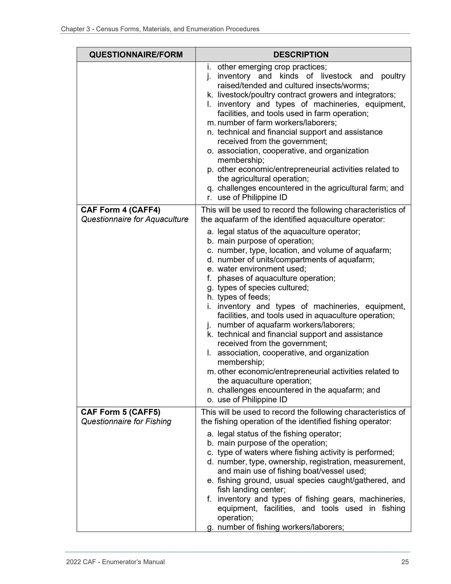 Chapter 3 by LearnPH - Issuu