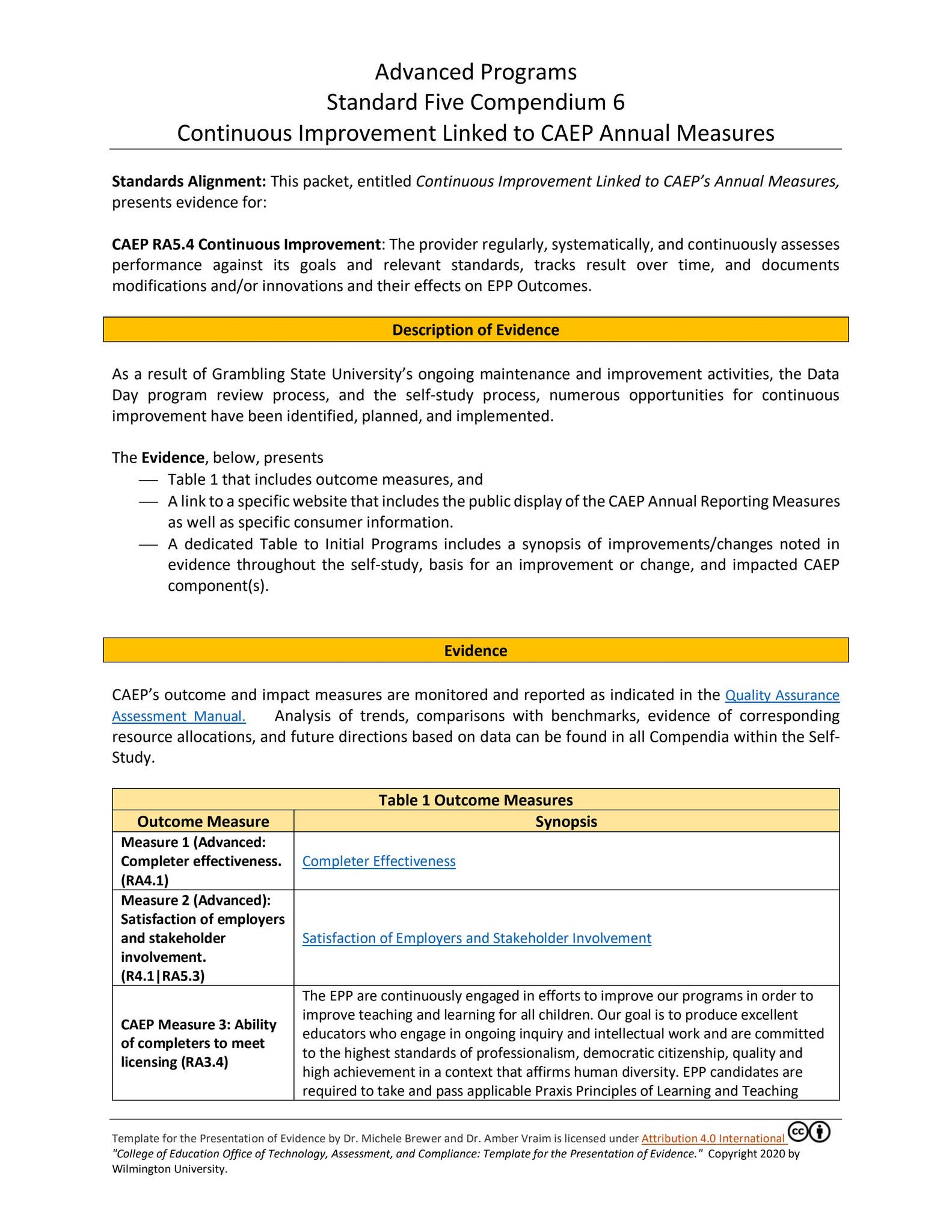 Standard Five Compendium 6 - RA5.4 Continuous Improvement Linked to ...