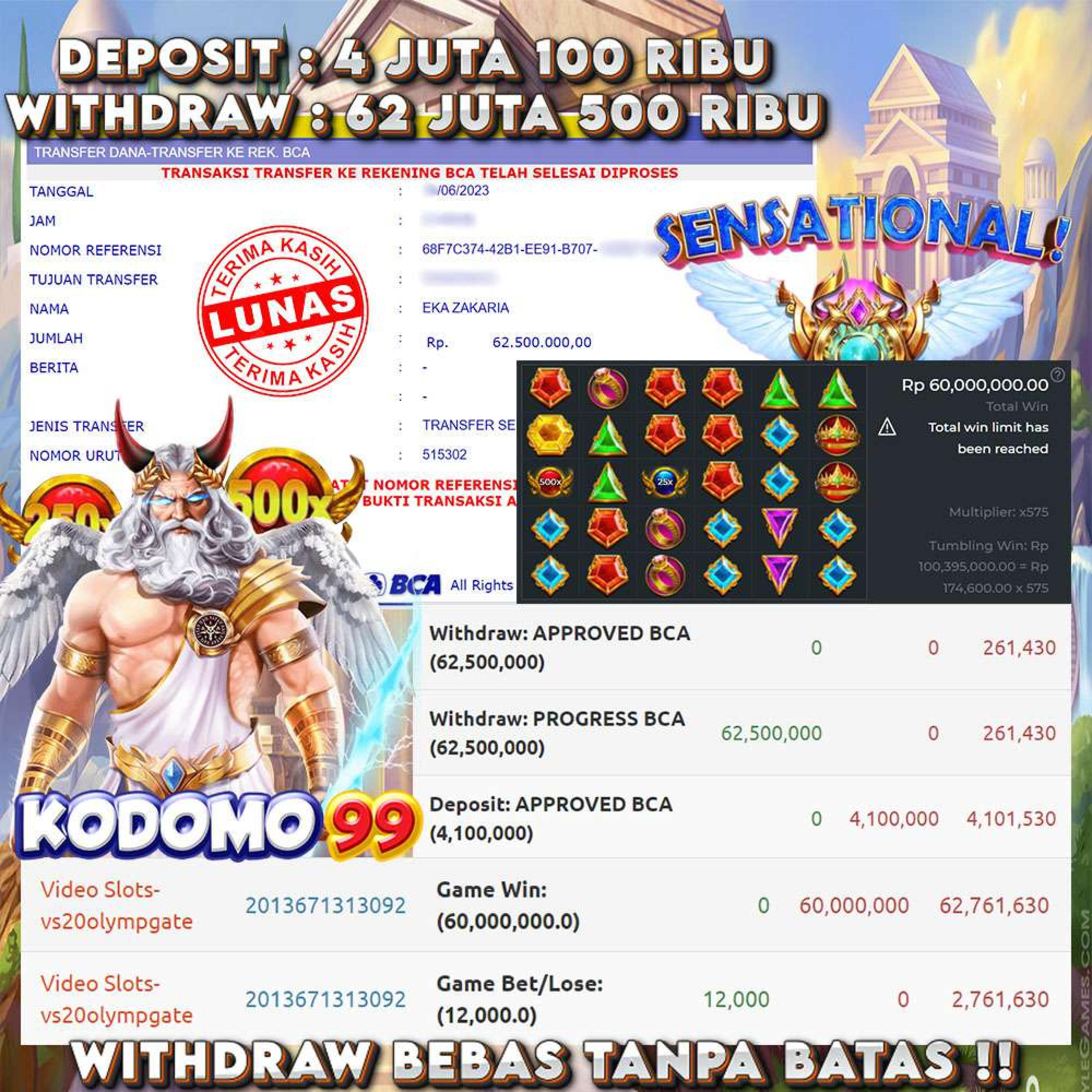 Kodomo99 >> Situs Judi Bola Online serta Bandar Slot Paling Dipercaya ...
