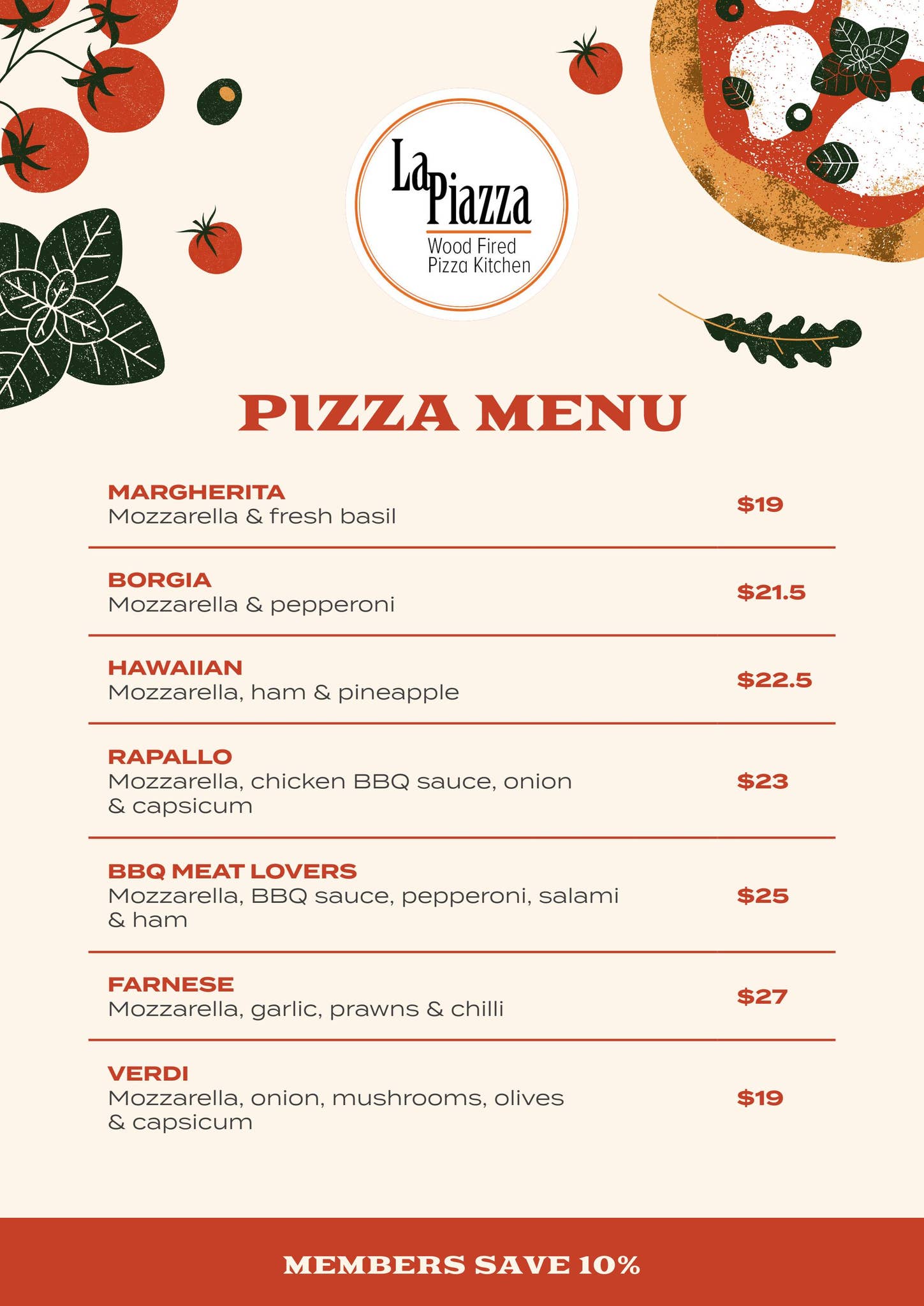 PIZZA MENU THE ACRES CLUB by Bankstown Sports Club - Issuu