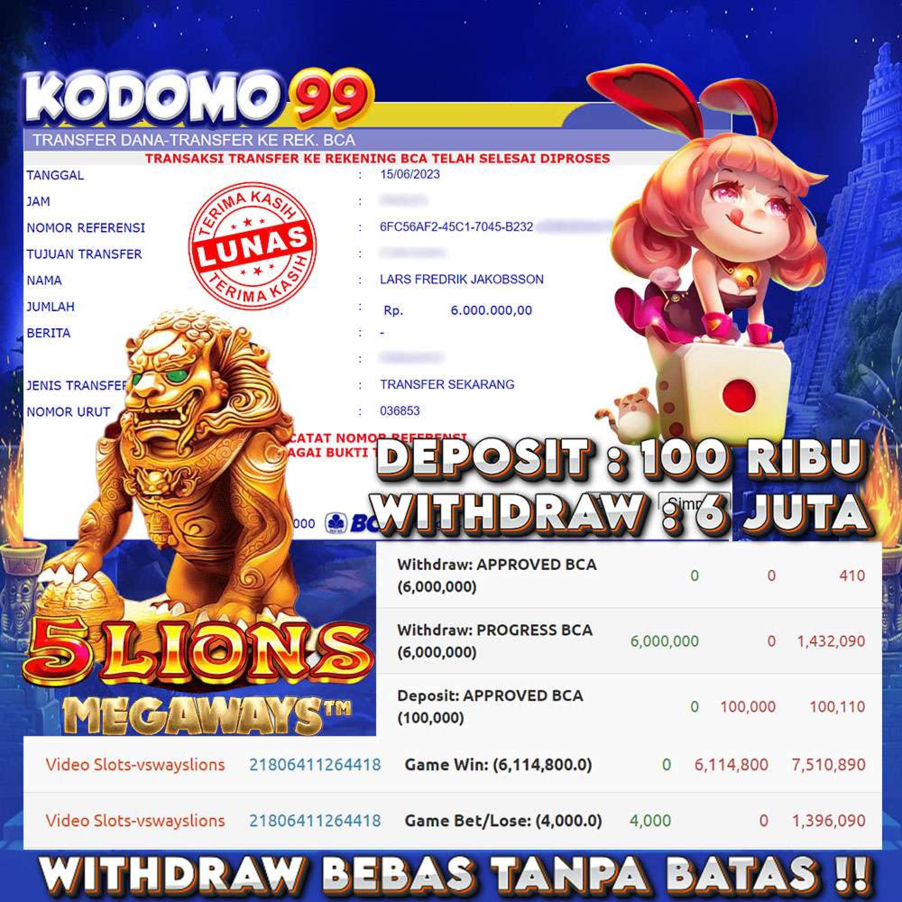 Kodomo99 >> Situs Judi Bola Online serta Bandar Slot Paling Dipercaya ...