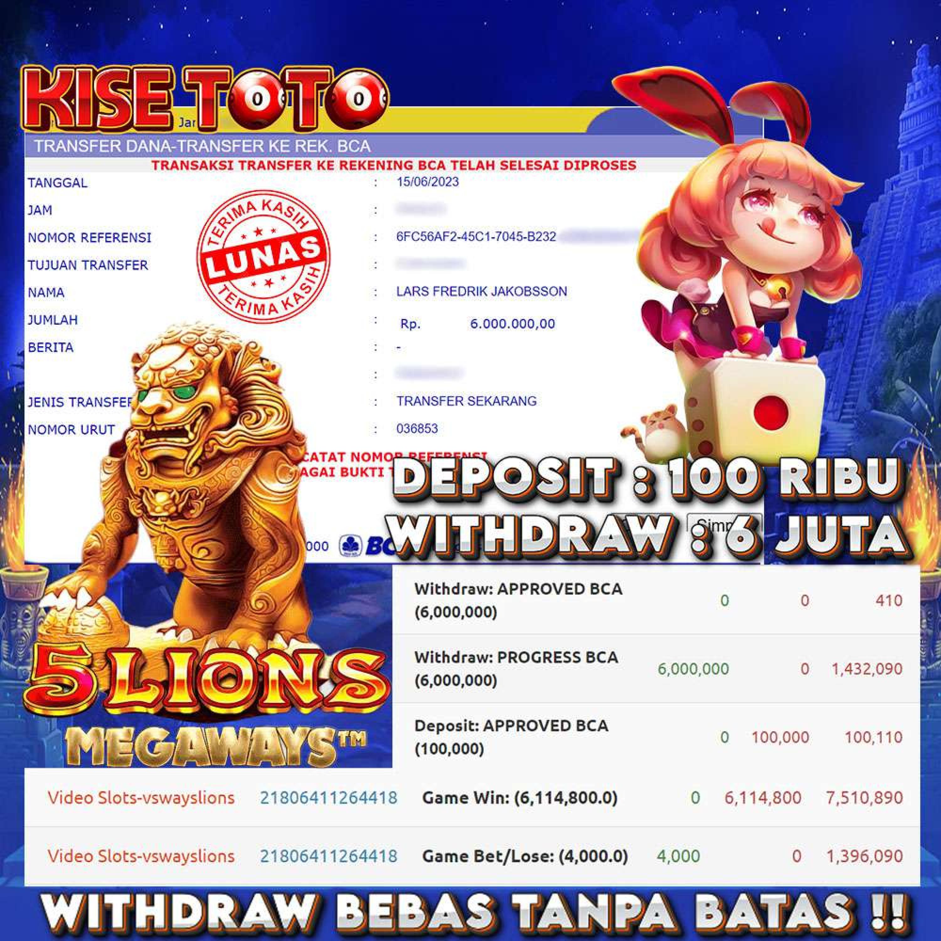 Kisetoto » Situs Judi Slot RTP Gacor Tertinggi Dan Mudah Jackpot by ...