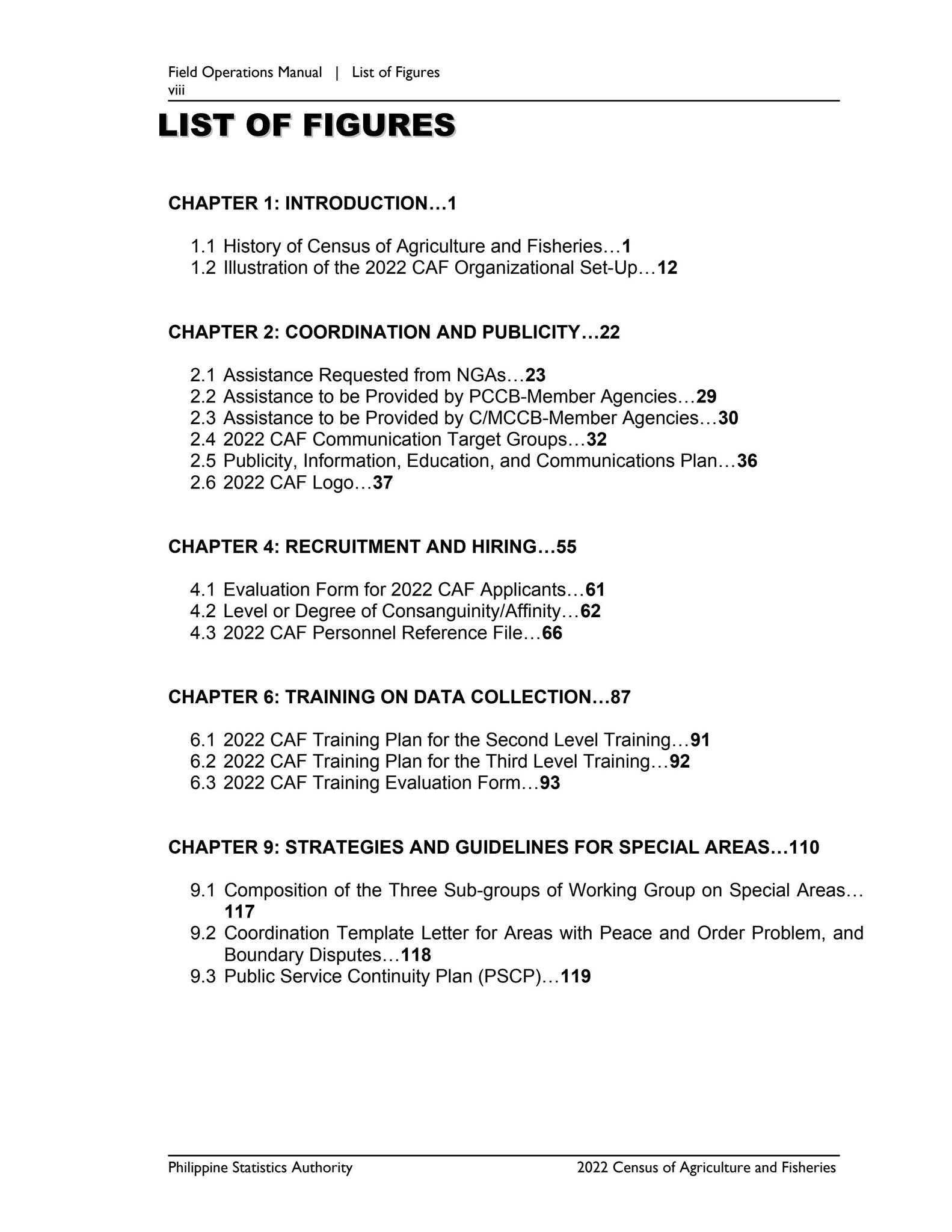 List of Figures by LearnPH - Issuu