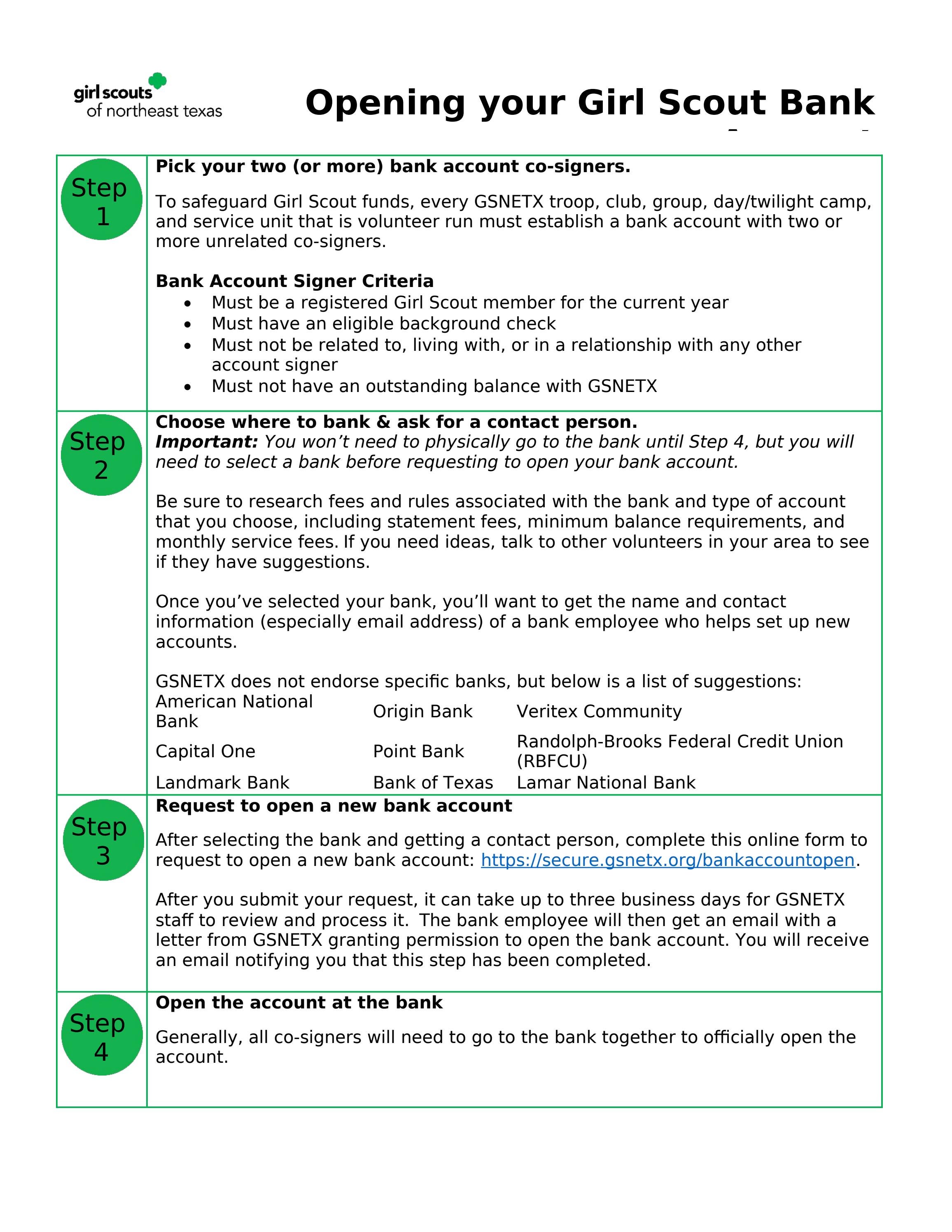 How to Open a Girl Scout Bank Account by Girl Scouts of Northeast Texas ...