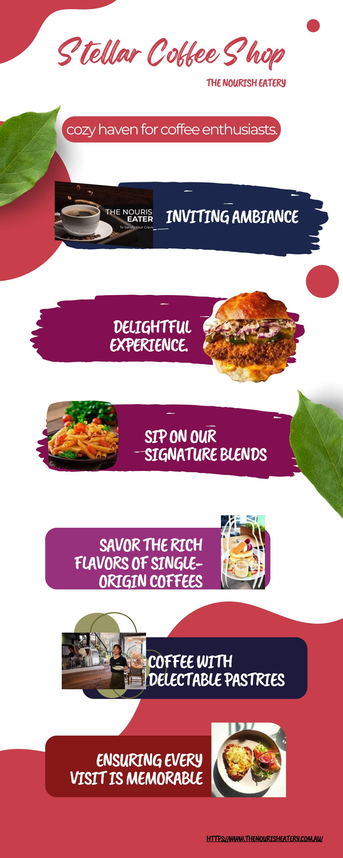 Stellar Coffee Shop by The Nourish Eatery - Issuu