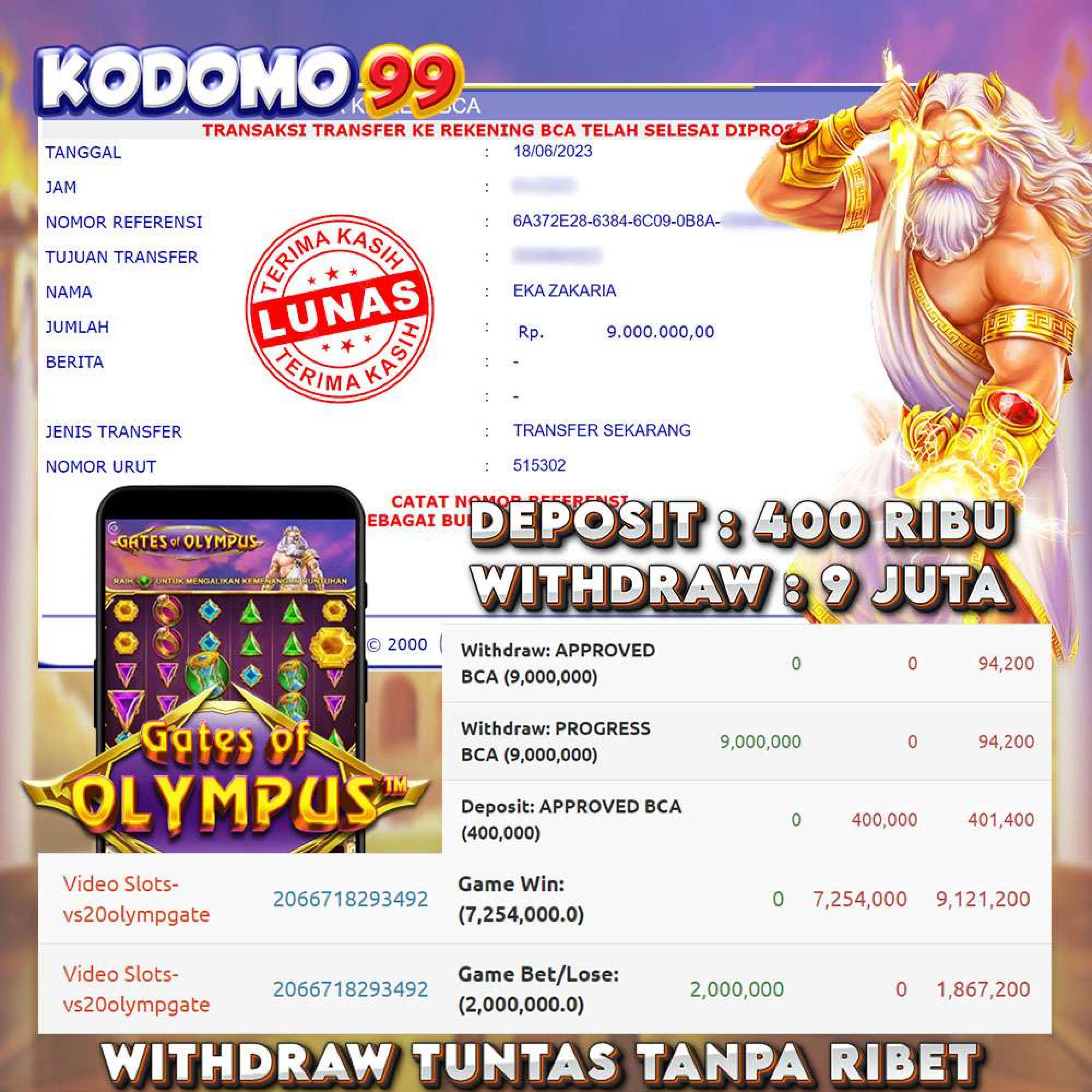 Kodomo99 >> Situs Judi Bola Online serta Bandar Slot Paling Dipercaya ...