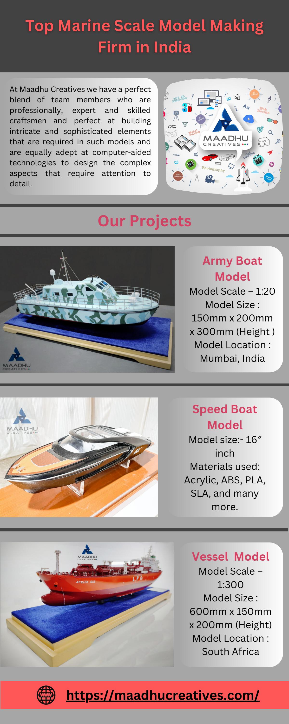 Top Marine Scale Model Making Firm in India by maadhucreatives - Issuu