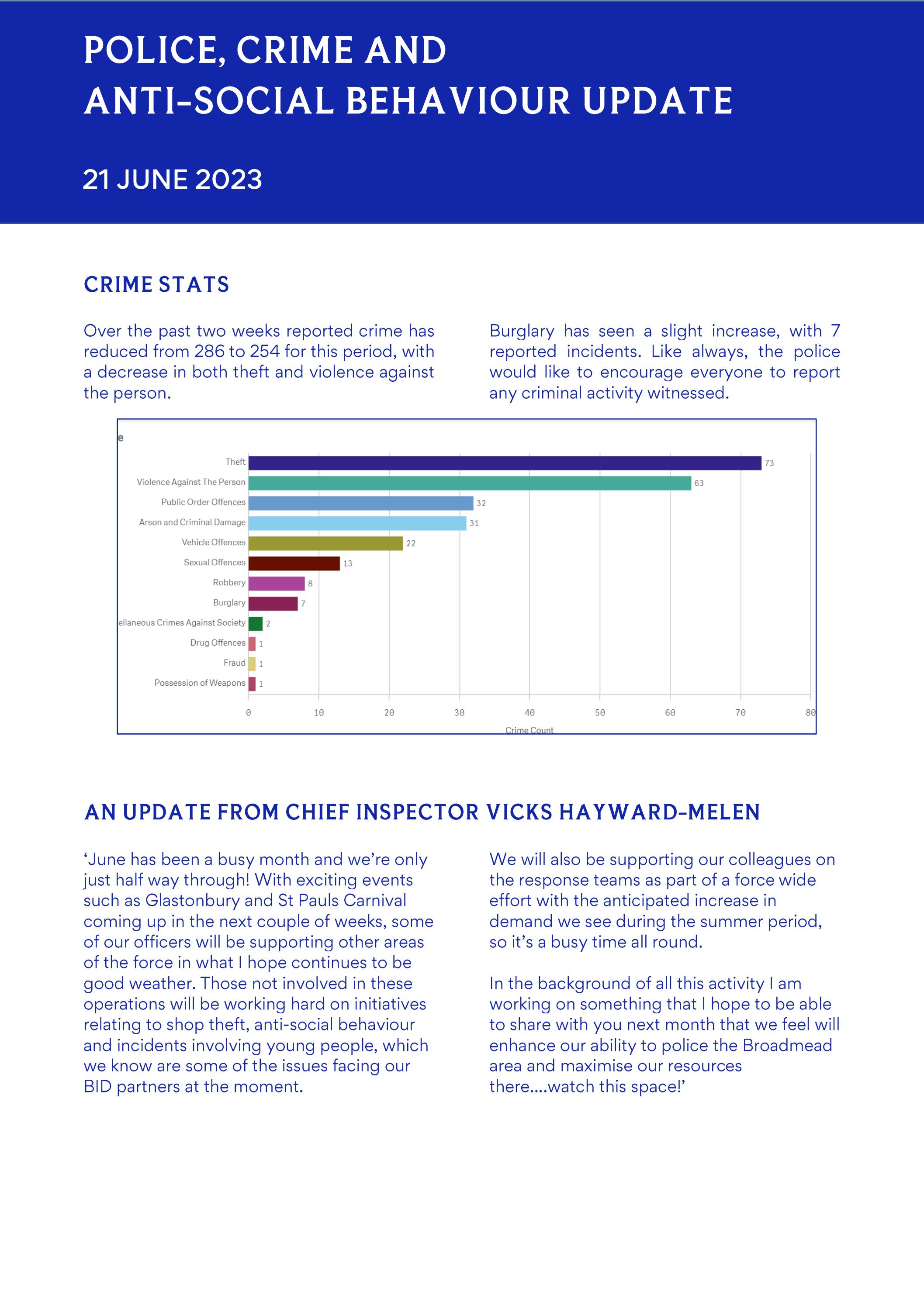 Police Activity Newsletter - Issue 77 by Bristol City Centre BID - Issuu