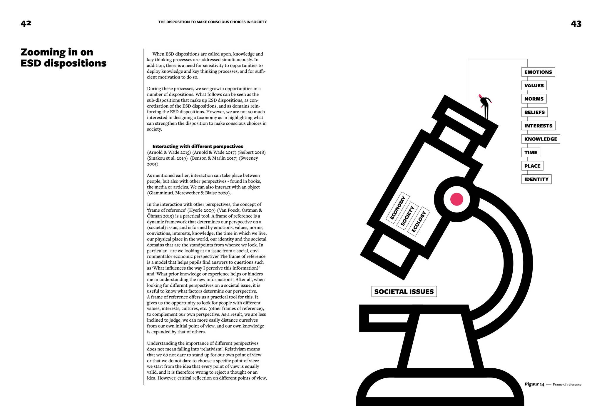 The school as a place for practice by Djapo - Issuu