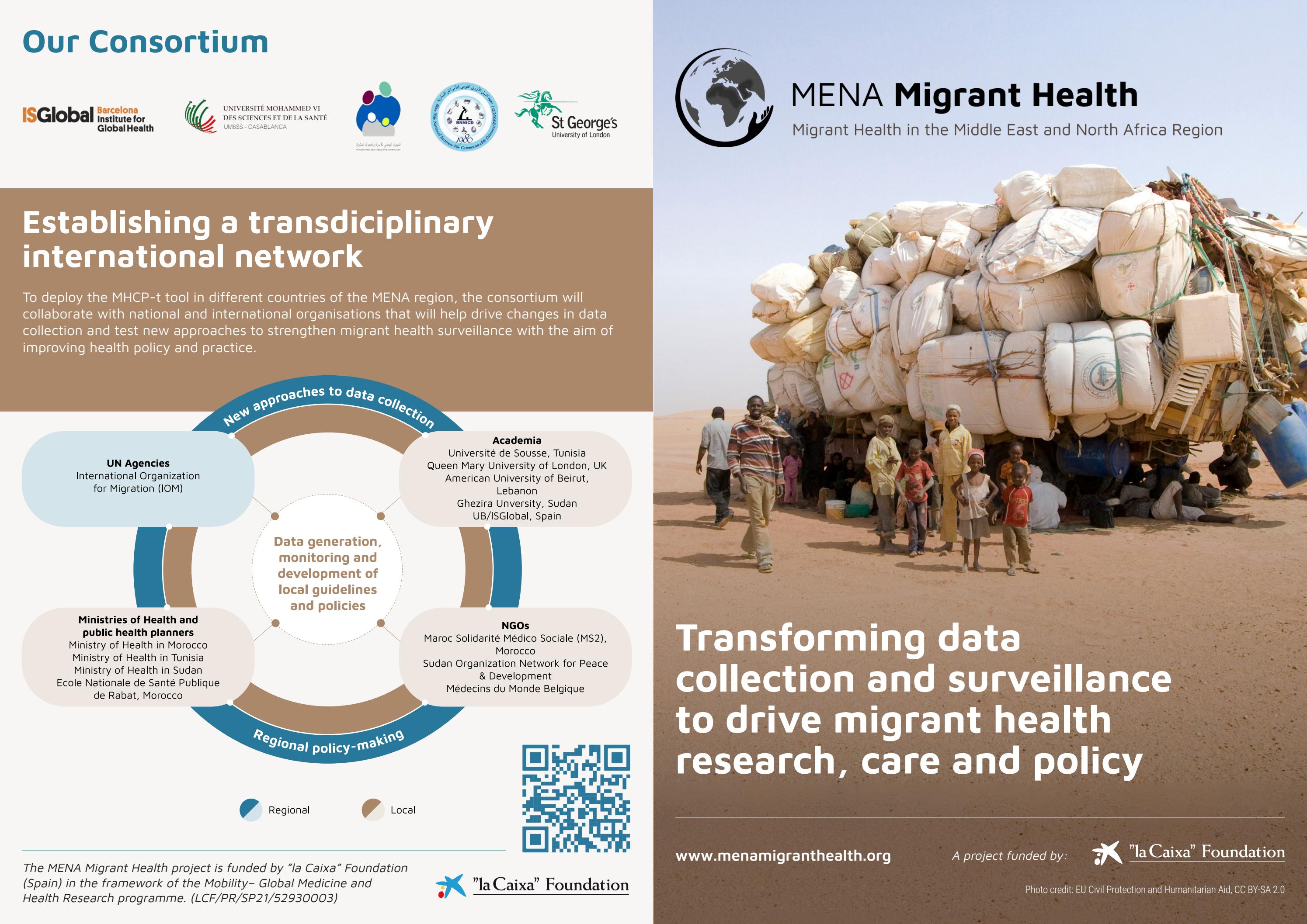 MENA Migrant Health Project Brochure by ISGlobal - Issuu