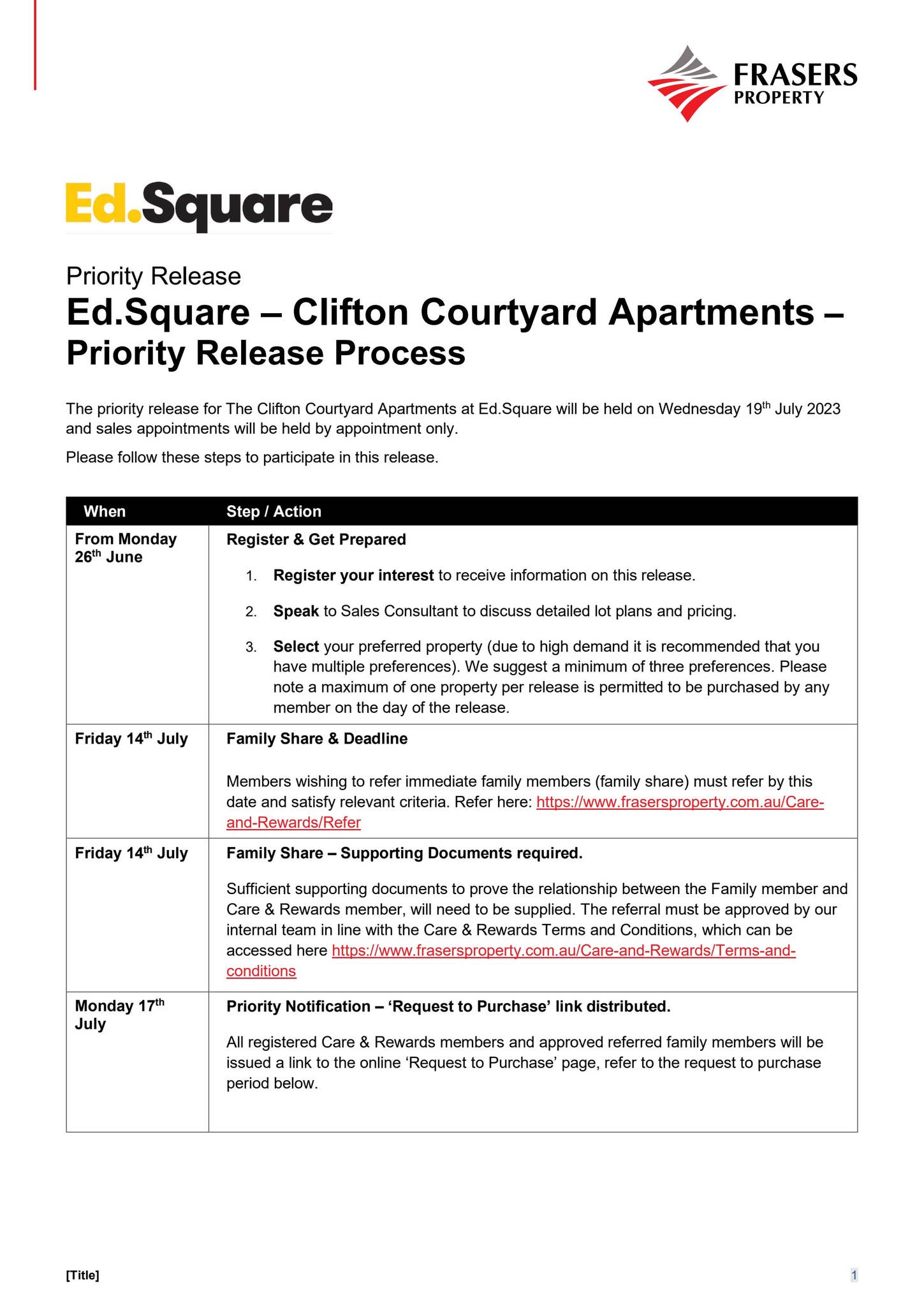 Ed.Square Clifton Apartments_Release Process by Frasers Property ...