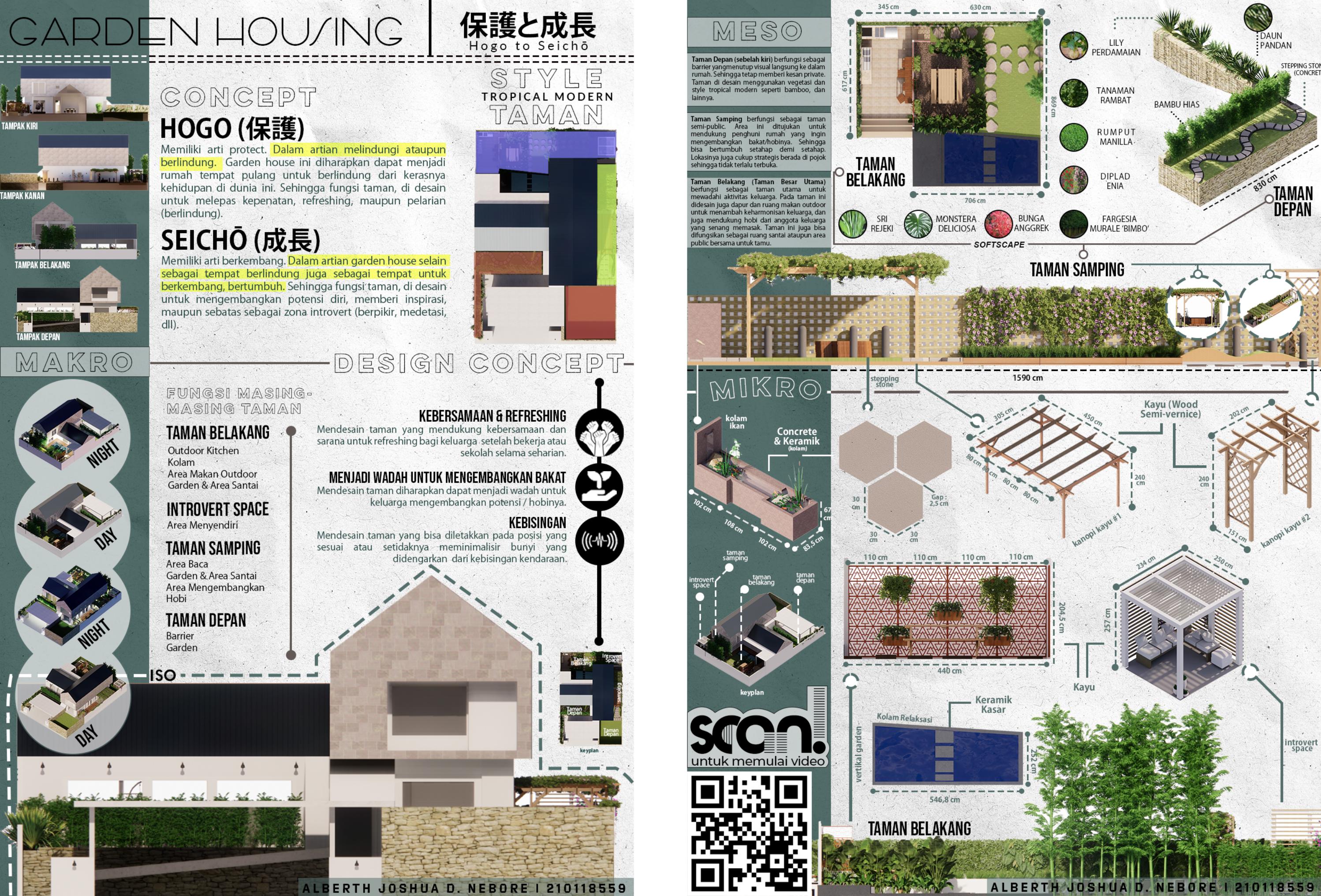 Garden Housing - Seni Taman by st.wolfff - Issuu