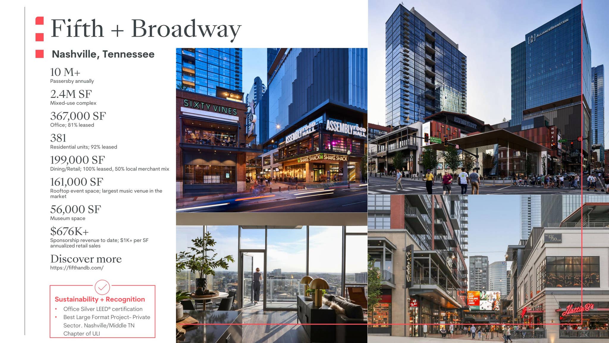 Fifth + Broadway Project Case Study by hannaheaglen - Issuu