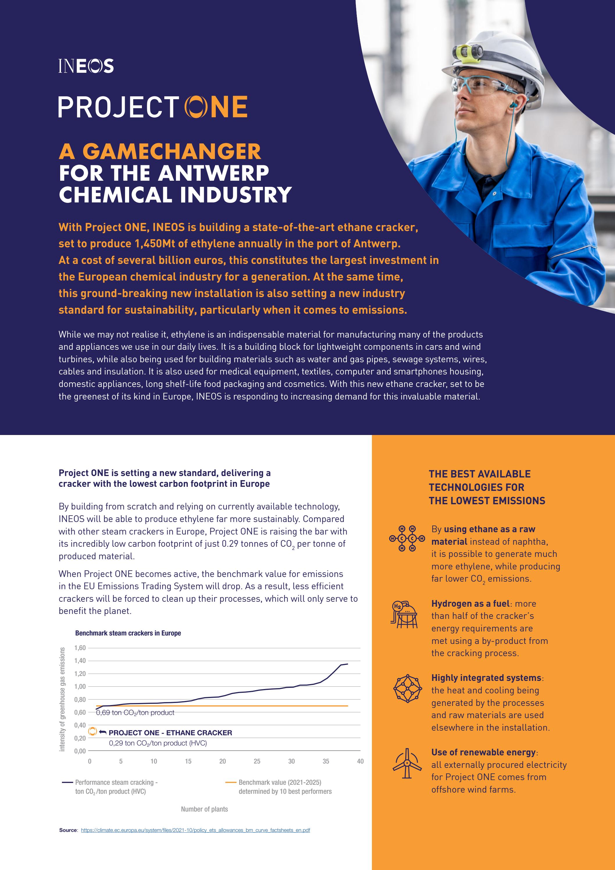 Project ONE, gamechanger for the Antwerp chemical industry by ...
