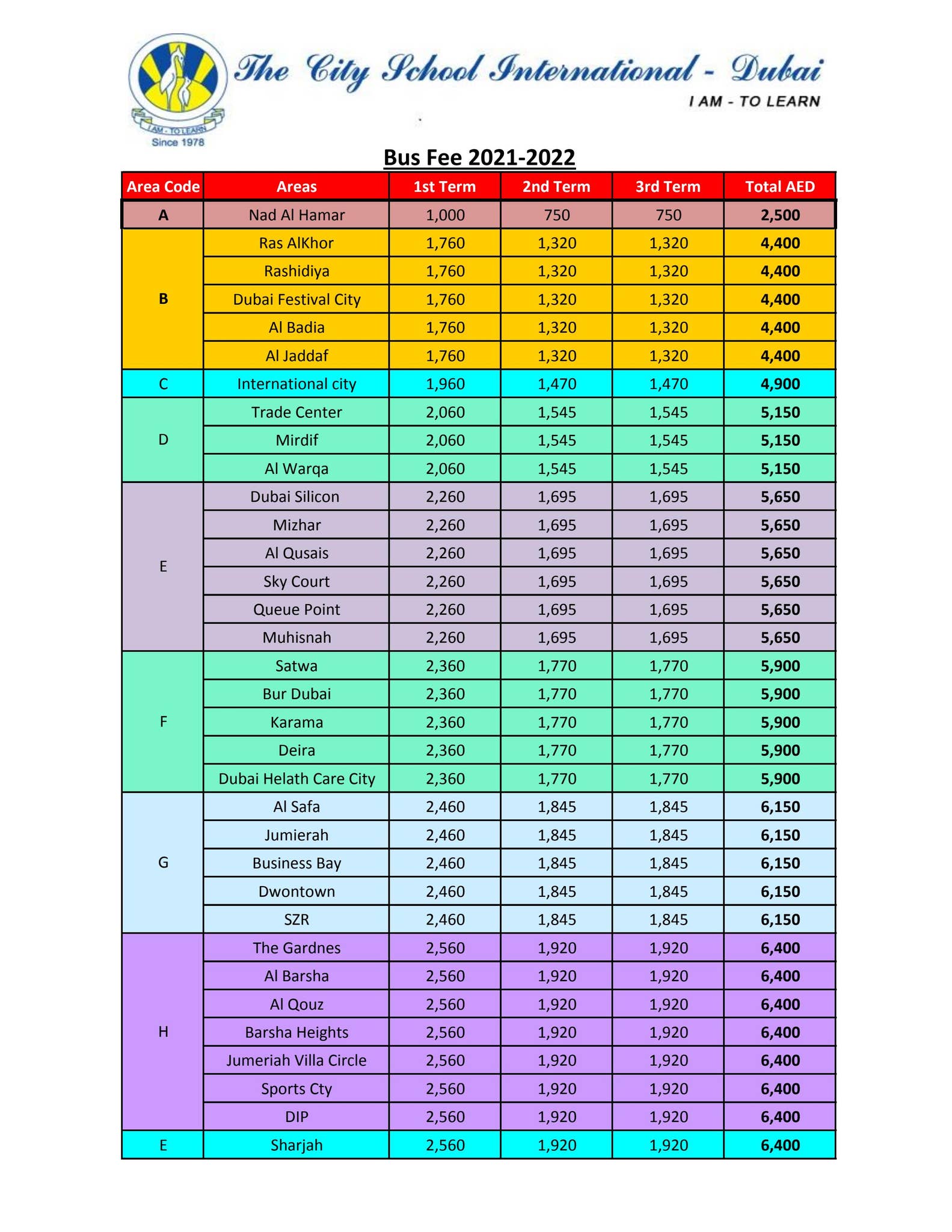 Bus Fee 2021-2022 by THE CITY SCHOOL INTERNATIONAL PRIVATE - Issuu