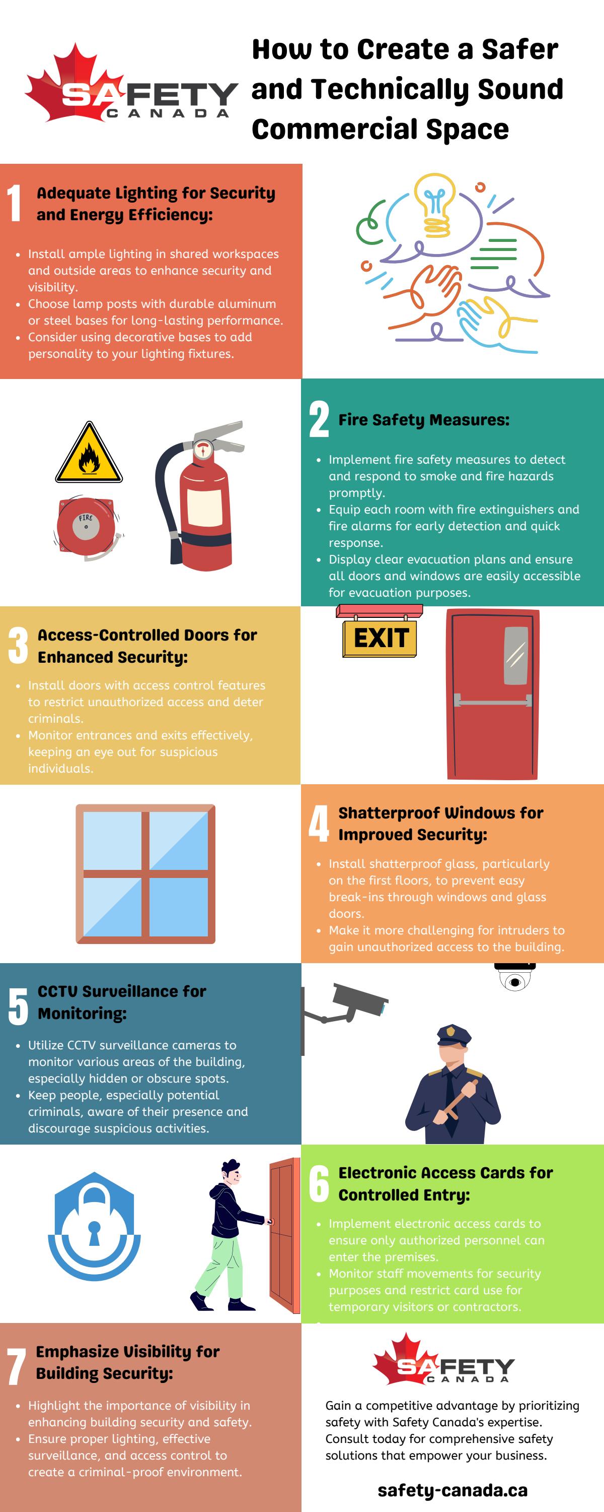 How to Create a Safer and Technically Sound Commercial Space by Safety ...