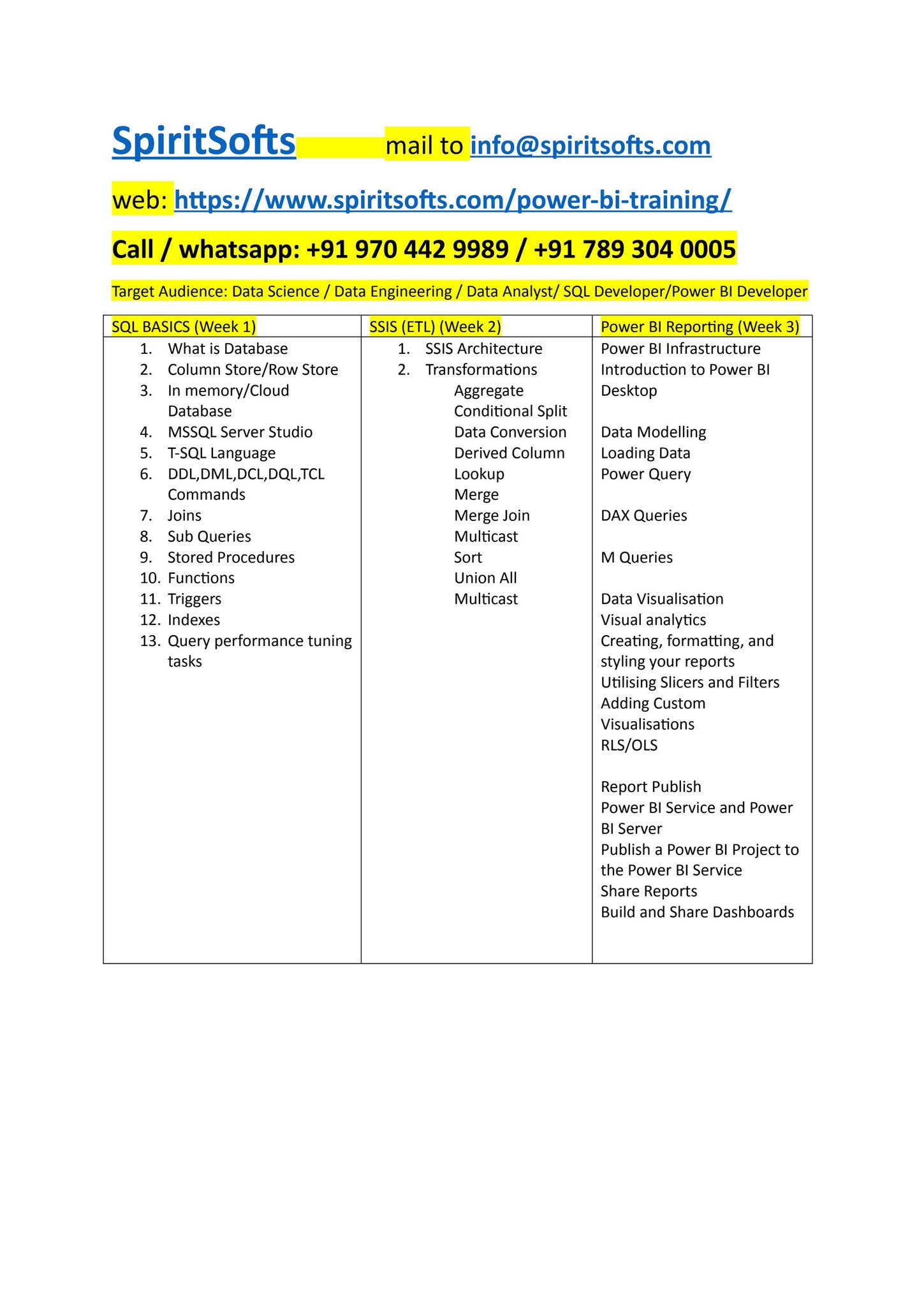 Power BI and SSIS for Data Integration and Visualization Training by ...