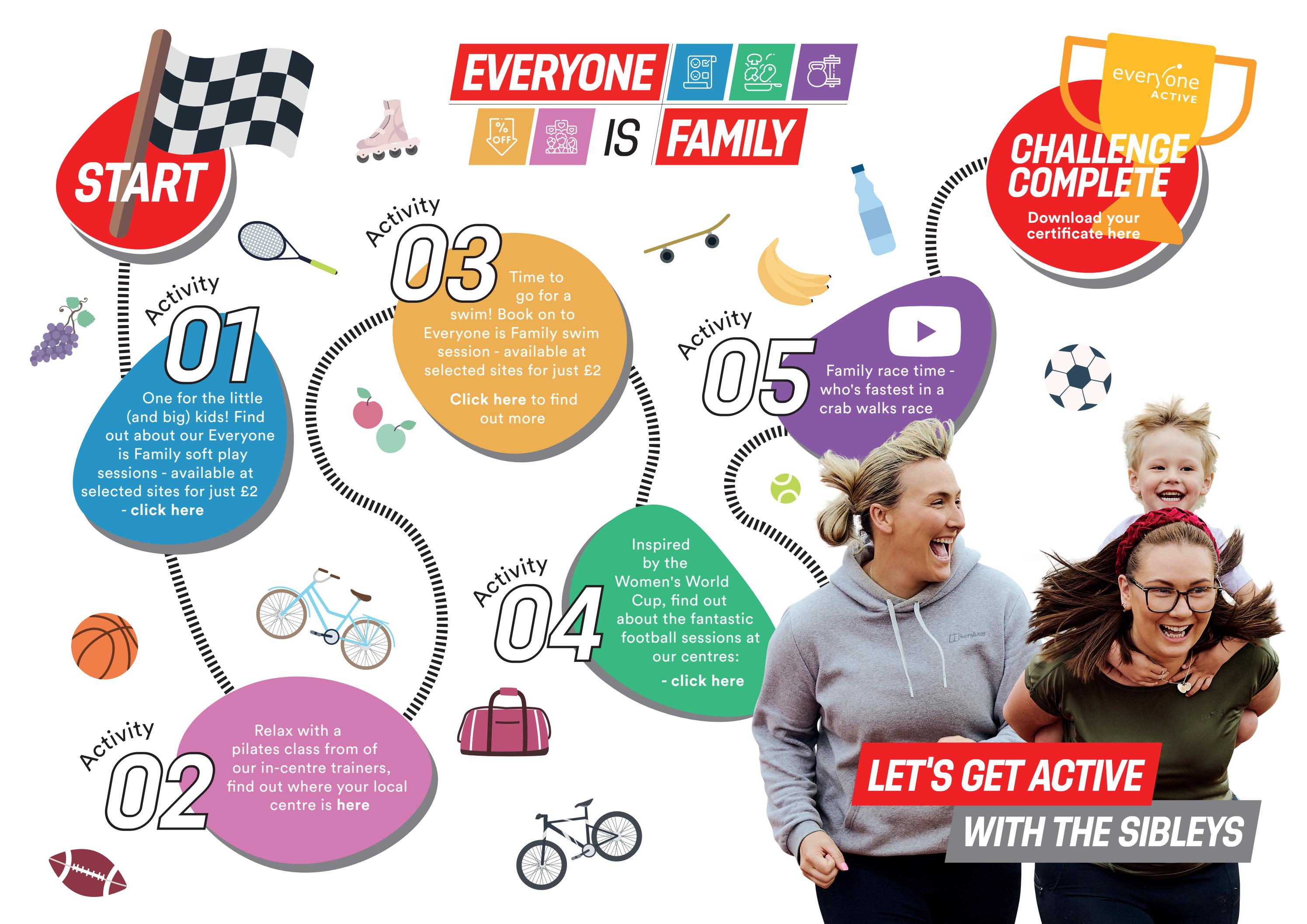 Everyone is Family - Activity Plan 3 by Everyone News - Issuu