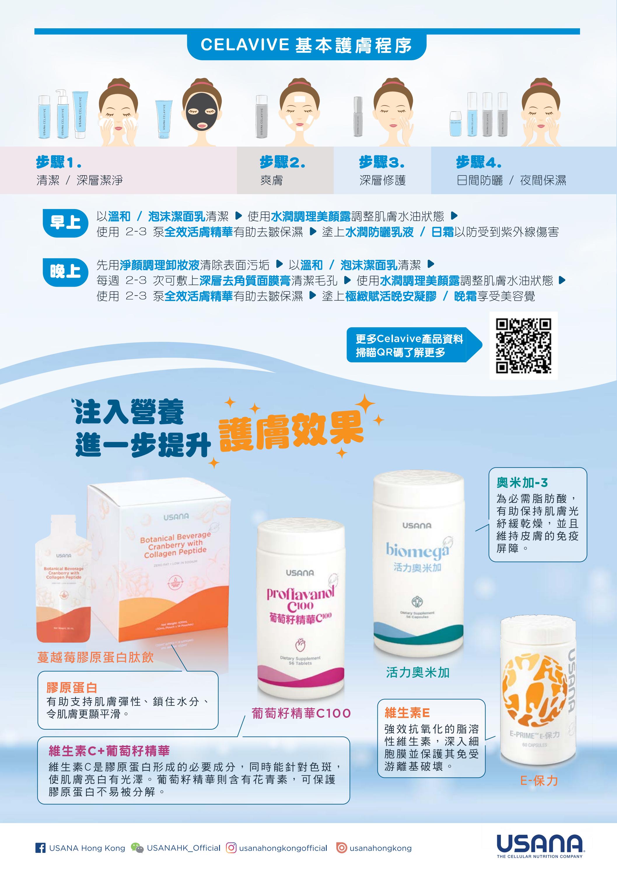 【CELAVIVE】幫您分辨您的肌膚類型 by USANA Hong Kong - Issuu