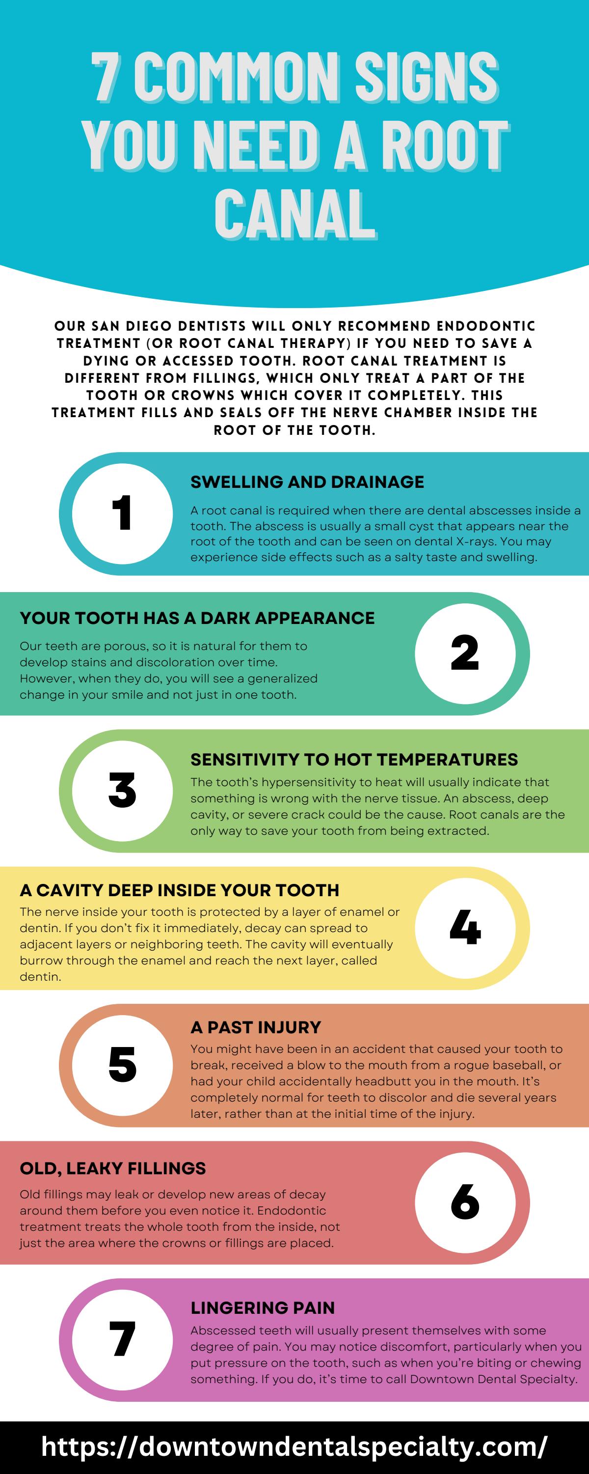 7 Common Signs You Need a Root Canal by Downtown Dental Specialty - Issuu
