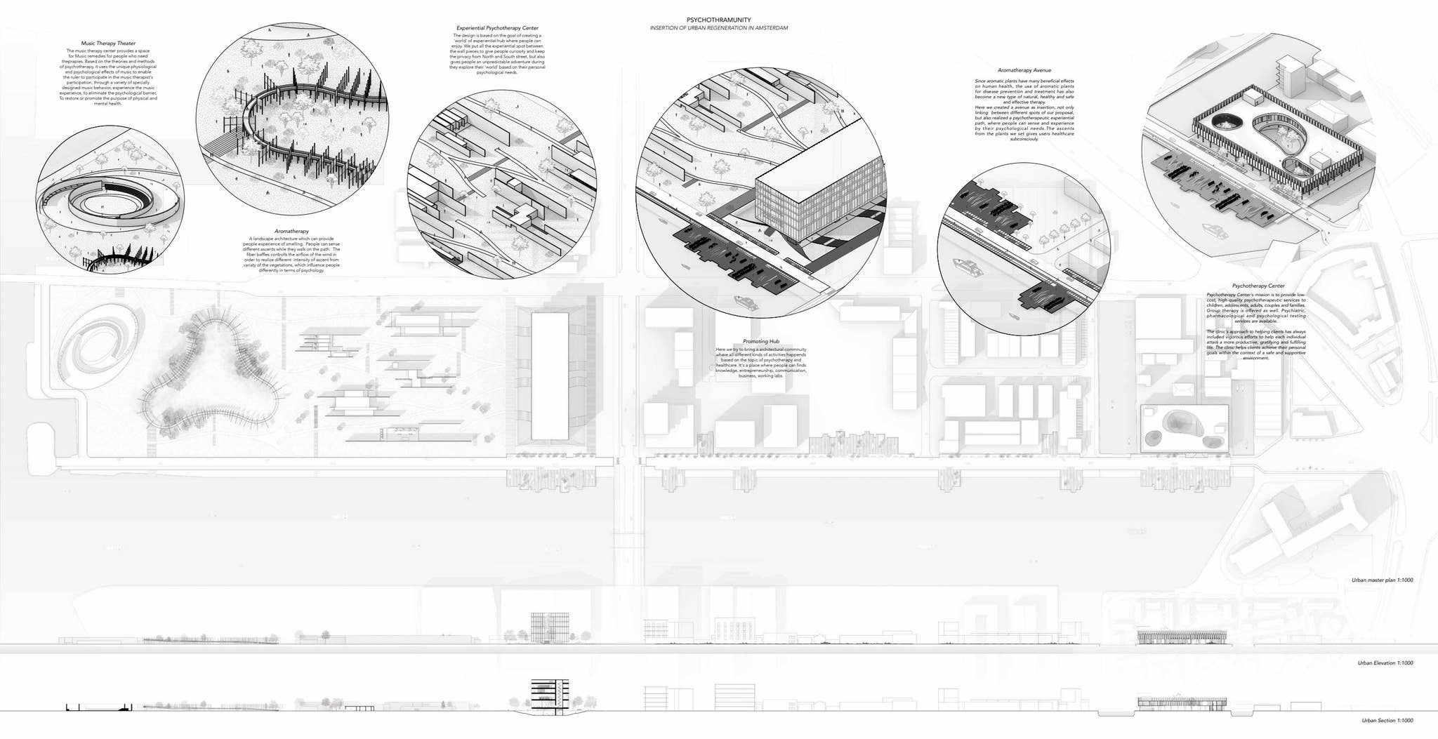 Design work of Master Thesis of Mr. Sun Zhixing by Sun Zhixing - IDEAS ...