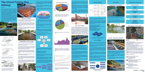 Architectural Thesis on The Inland Fish Farming by Rushikesh Wavekar ...
