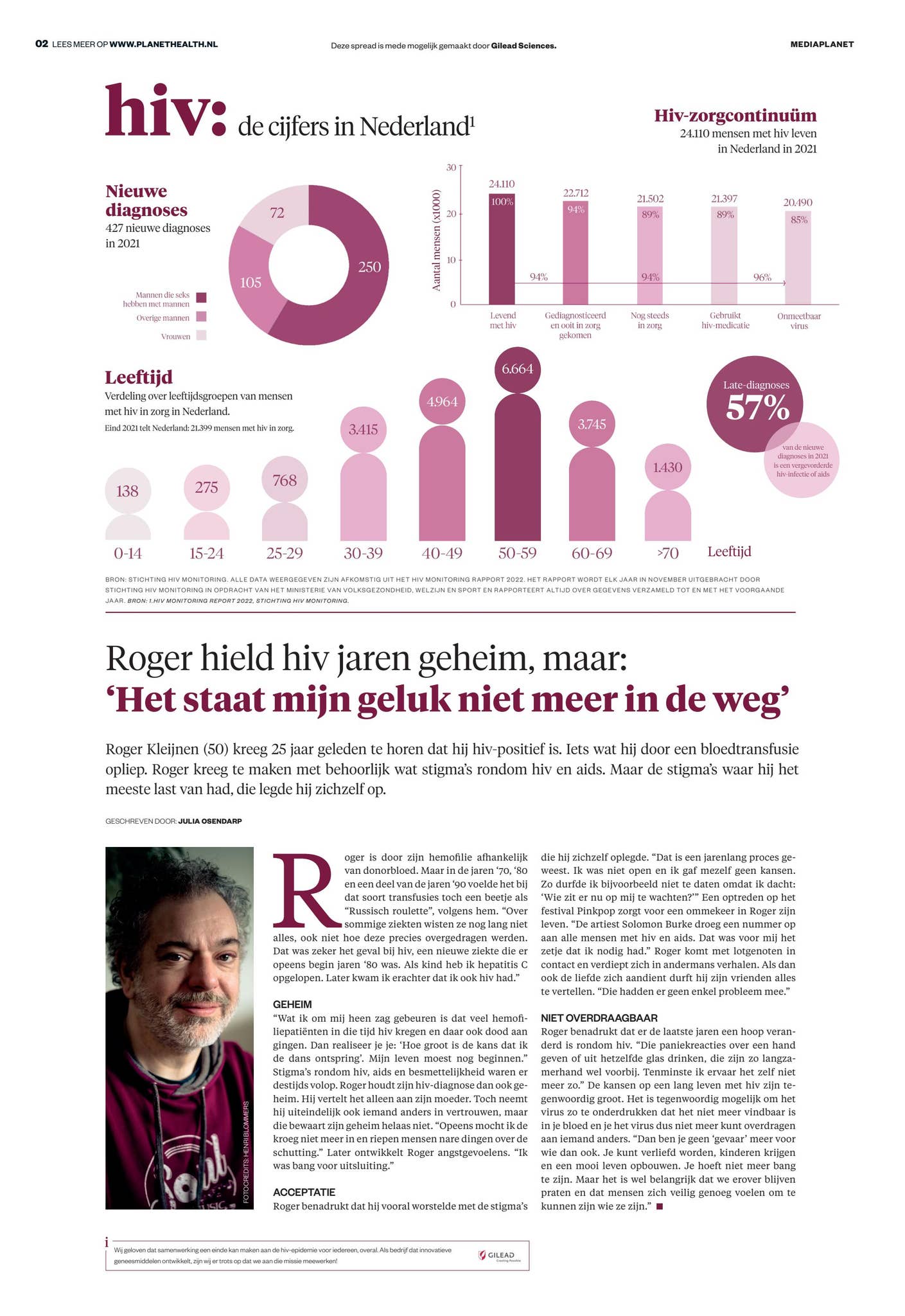 Infectieziekten by Mediaplanet Publishing House B.V. - Issuu