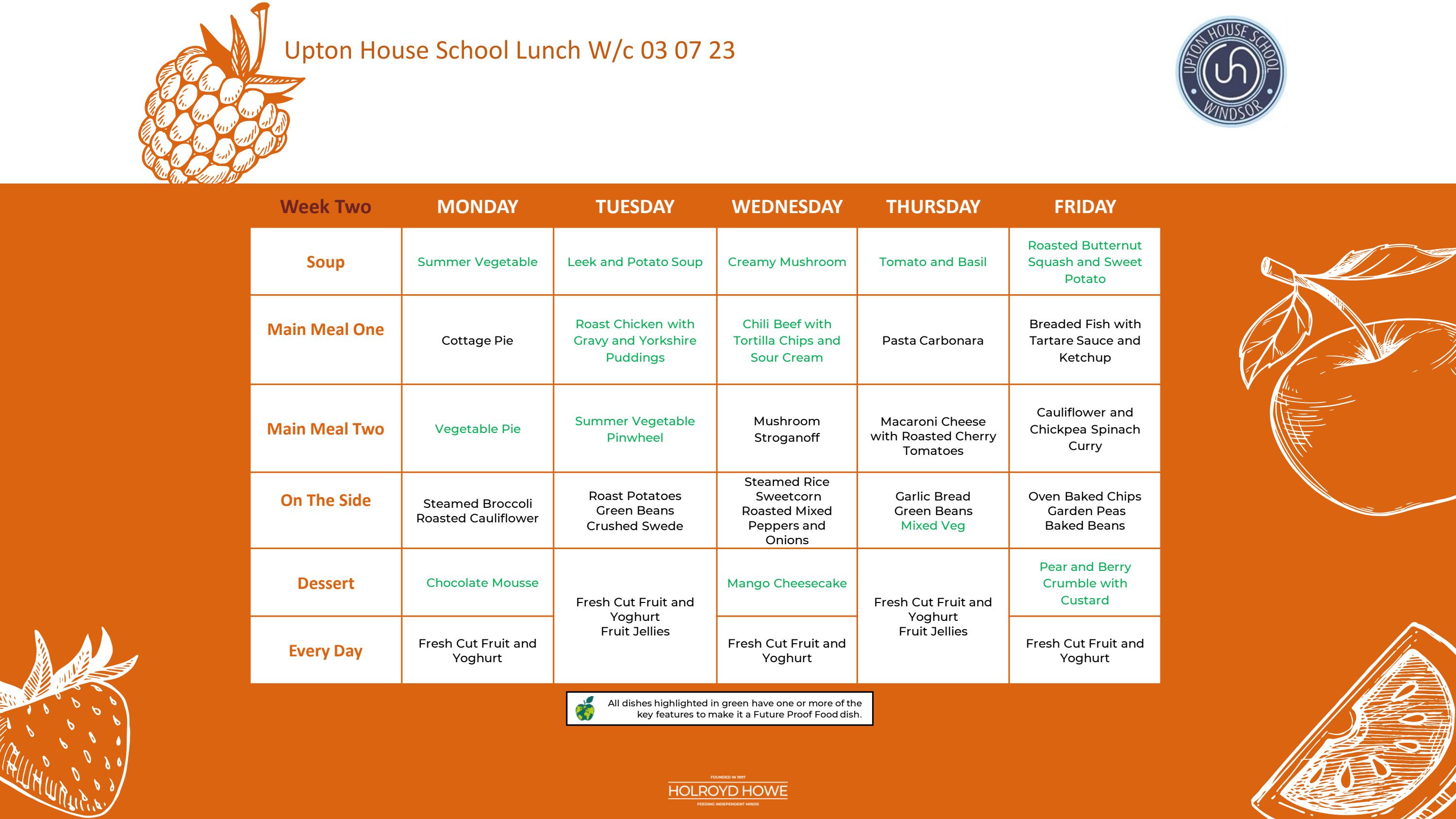 Lunch Menu W/c 03 07 23 by Upton House School - Issuu
