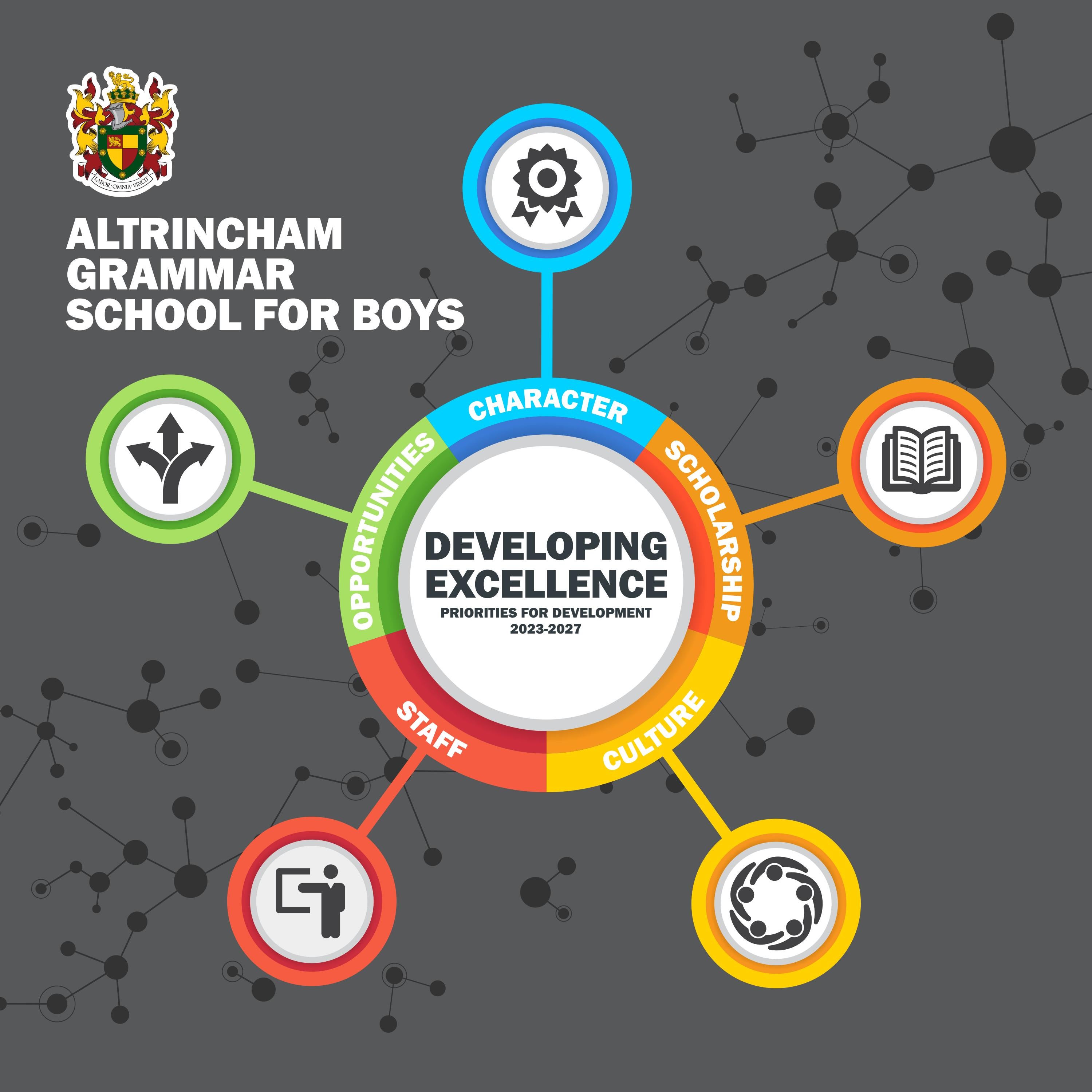 AGSB Developing Excellence Strategy by AGSBGAW - Issuu