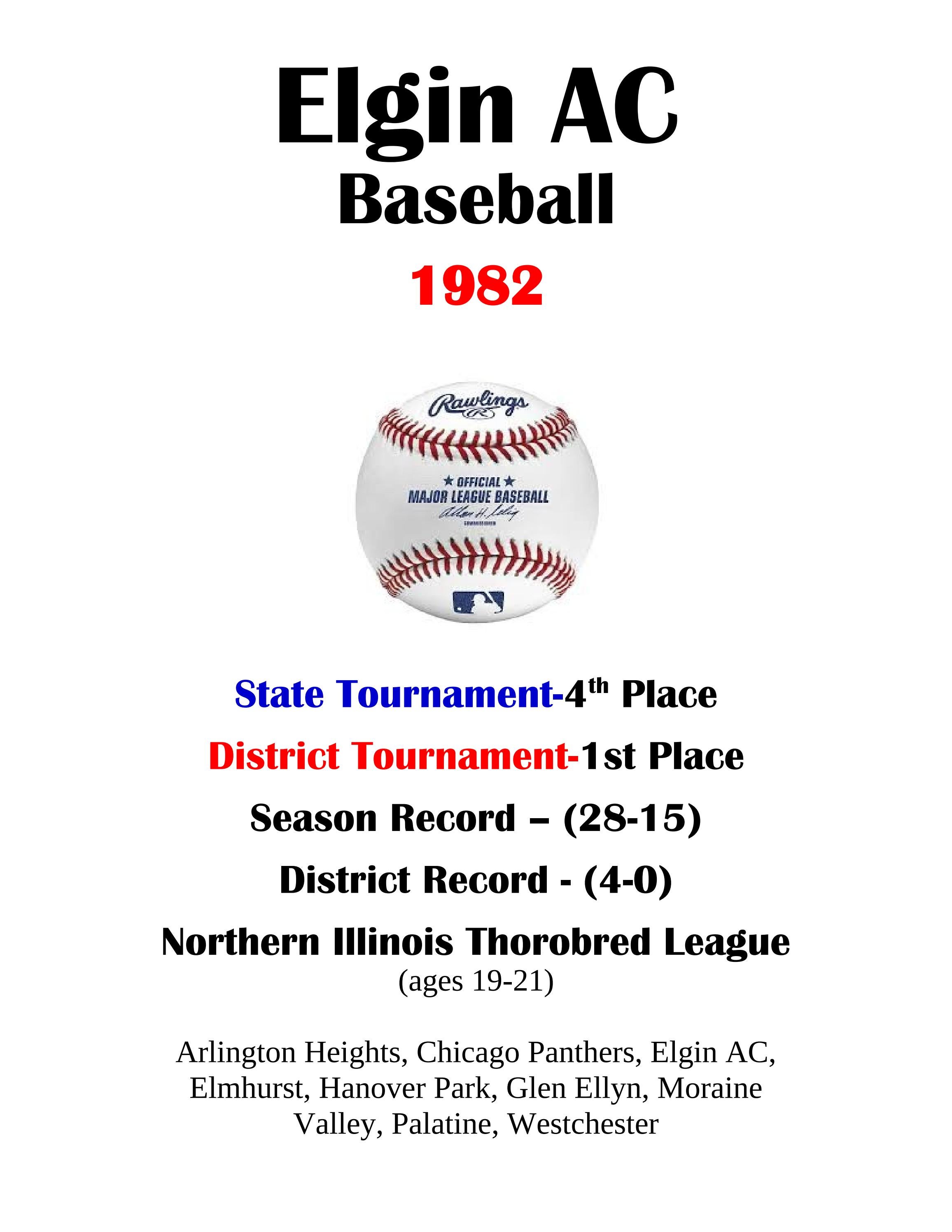 Mike Scheffler - 1982 - Baseball - Elgin AC - District Champs! by ...