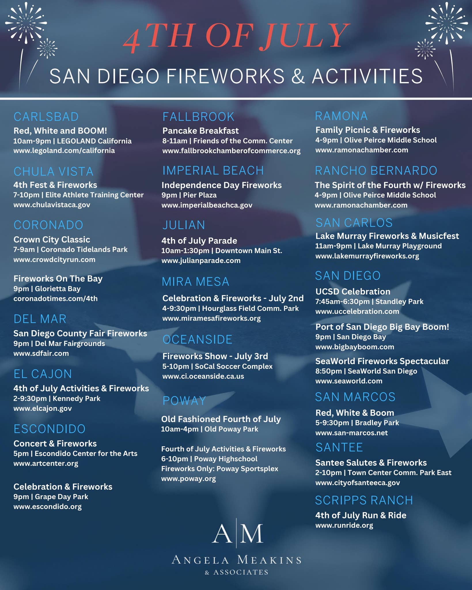 San Diego 4th of July Fireworks & Activities Schedule by Angela Meakins ...