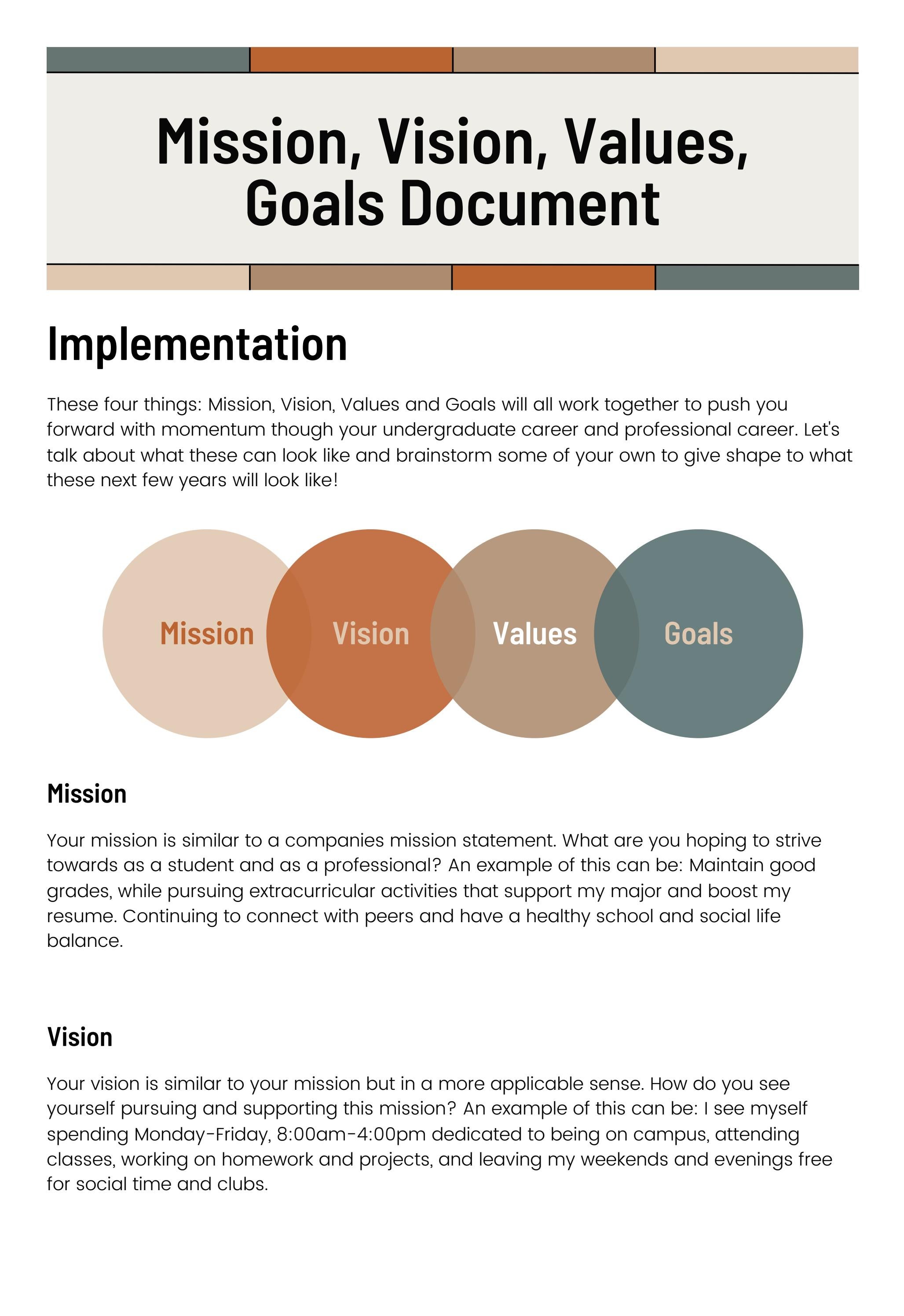 Mission, Vision, Values and Goals Worksheet by The University of Idaho ...