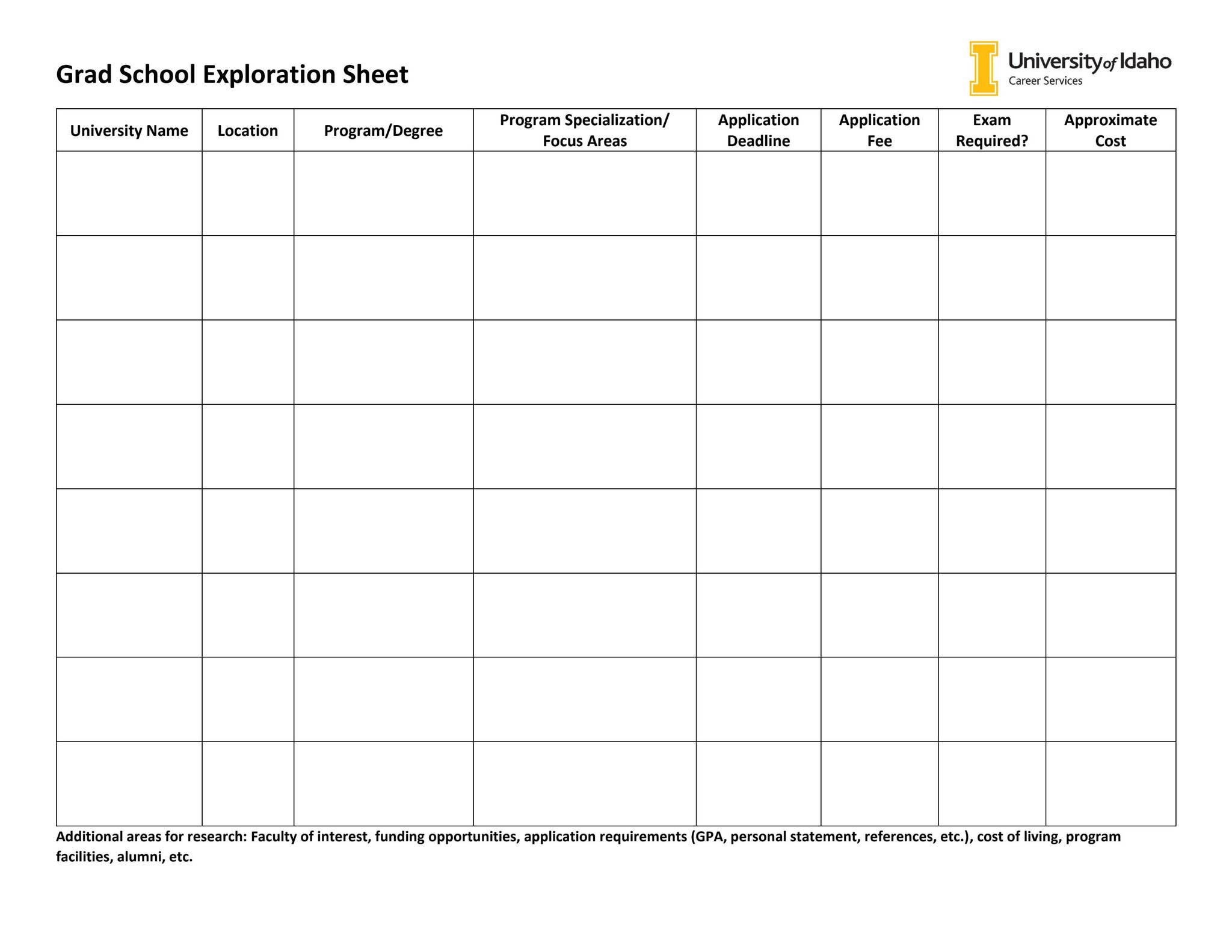 Grad School Exploration Worksheet by The University of Idaho - Issuu