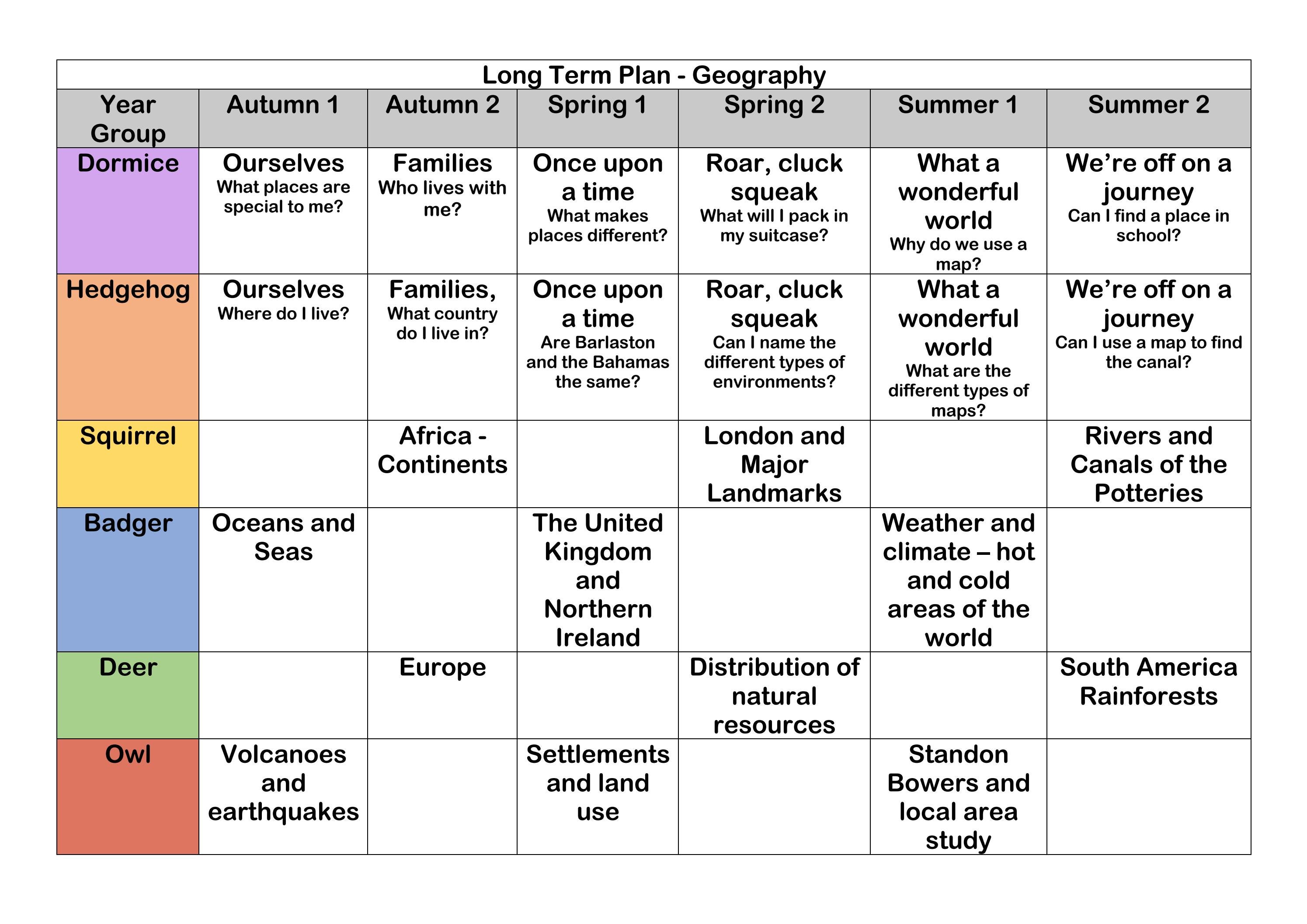 Geography Progression Map by Schudio - Issuu