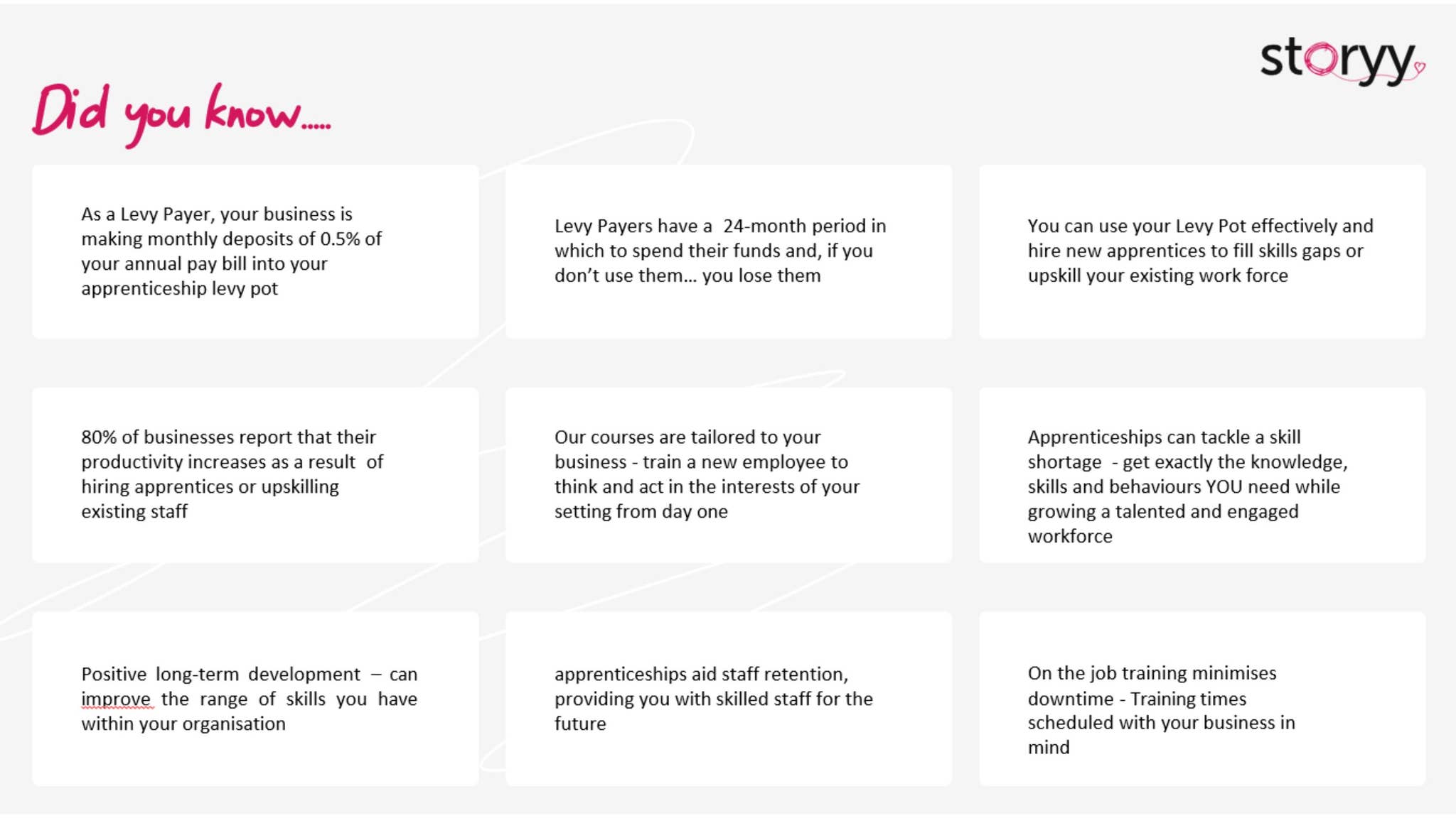 About Our Early Years Courses by storyytraining - Issuu