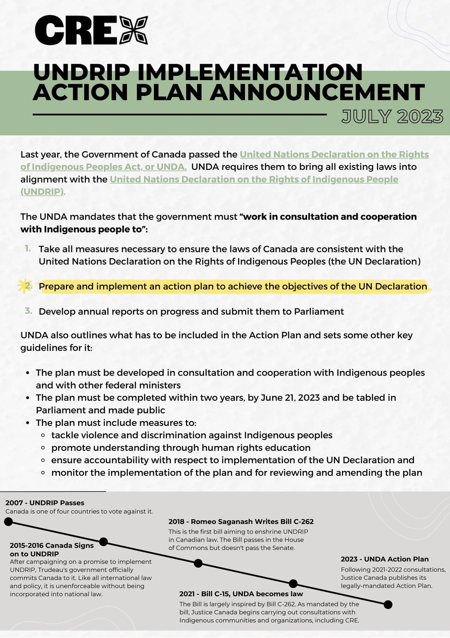 CRE - UNDA Action Plan Announcement by indigenousyouthroots - Issuu