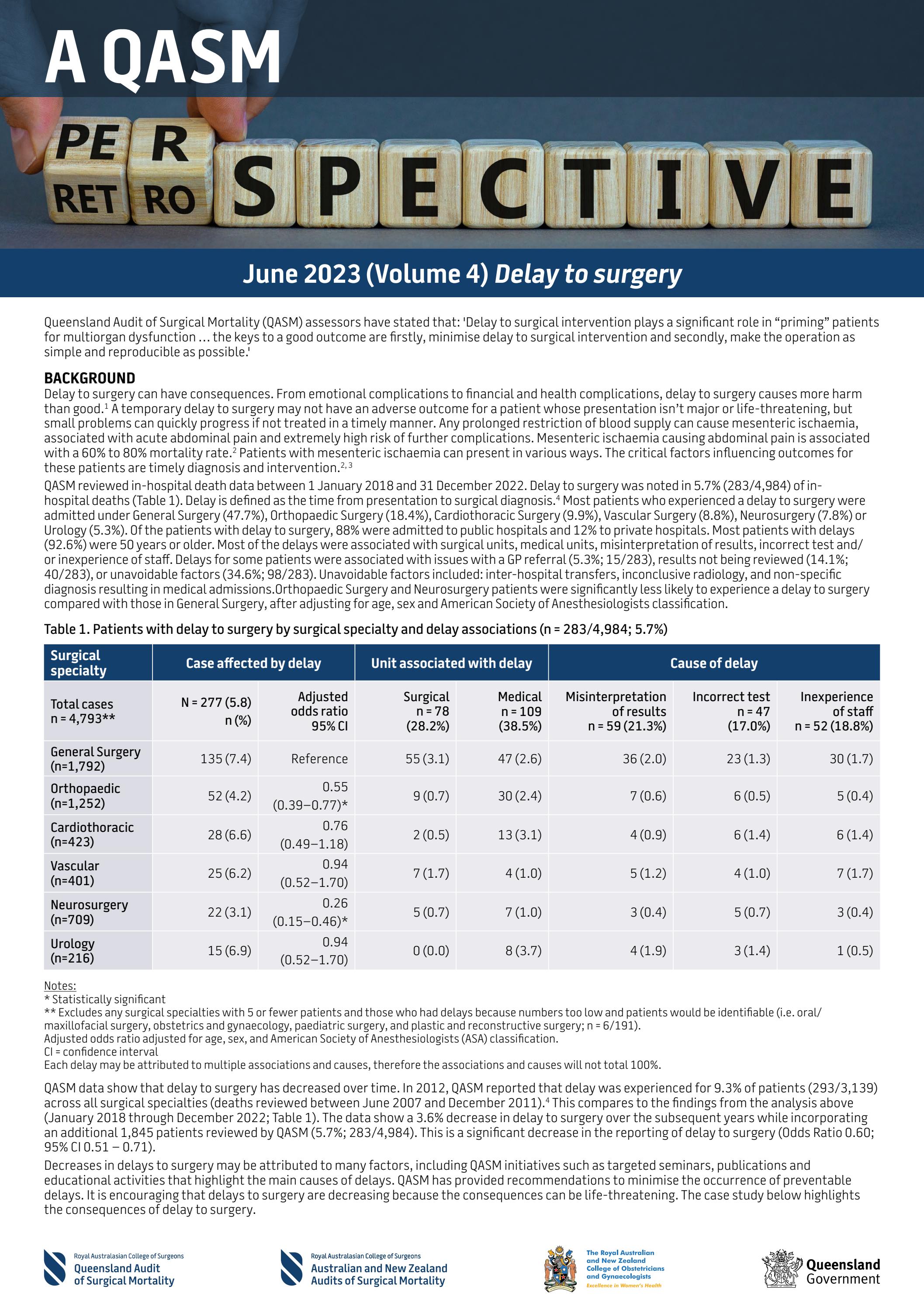 A QASM PERSPECTIVE by maxgecko - Issuu