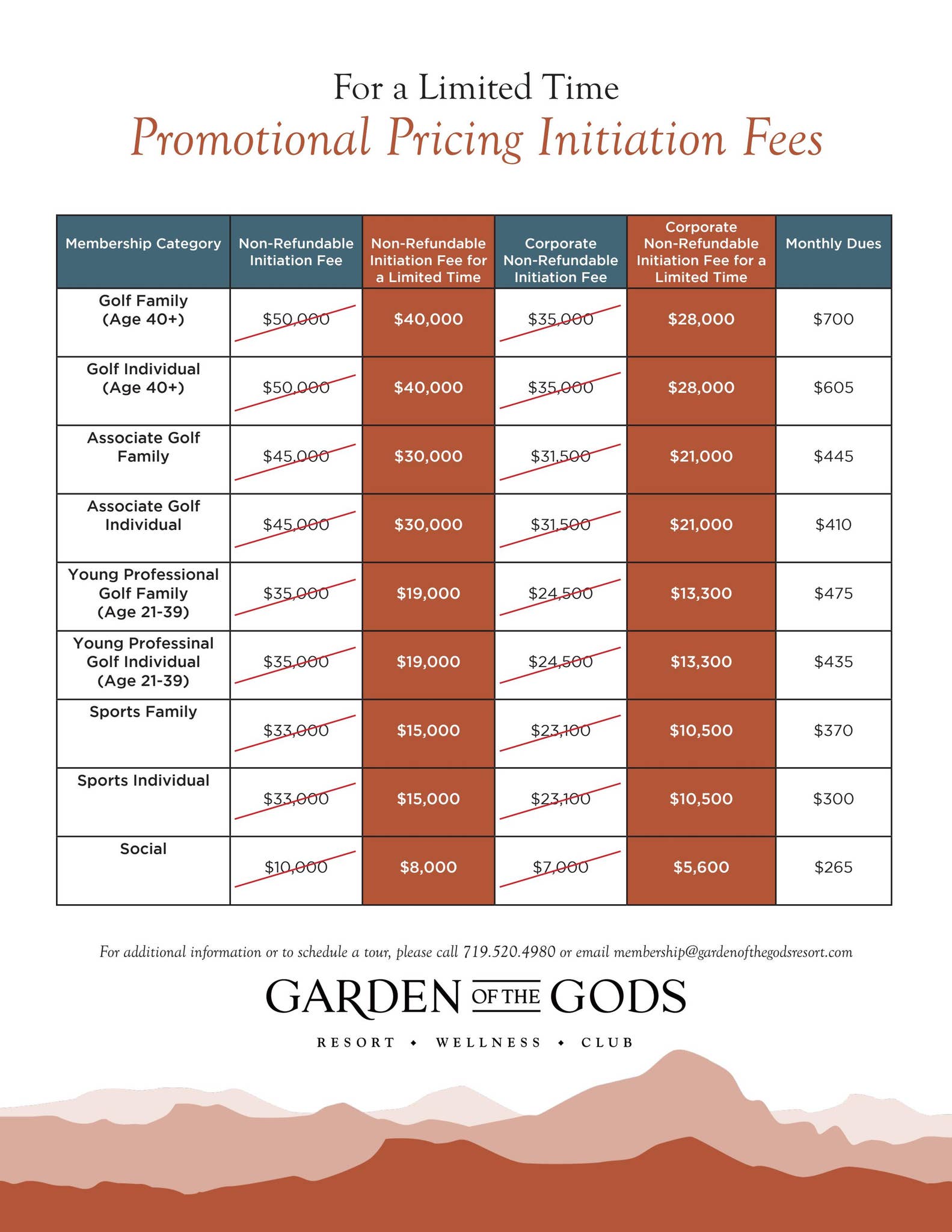 Membership Pricing Sheet July 2023 by gardenofthegodsresortandclub - Issuu