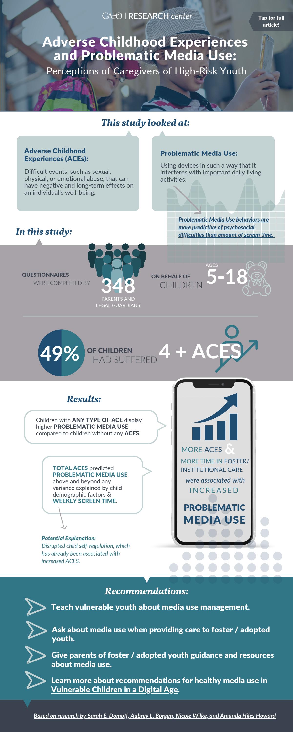 Infographic: ACES and Problematic Media Use -Perceptions of Caregivers ...