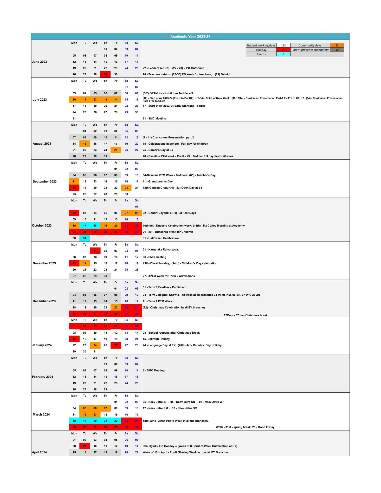 Neev Early Years Academic Calendar 2023 -2024 by Neev Schools - Issuu